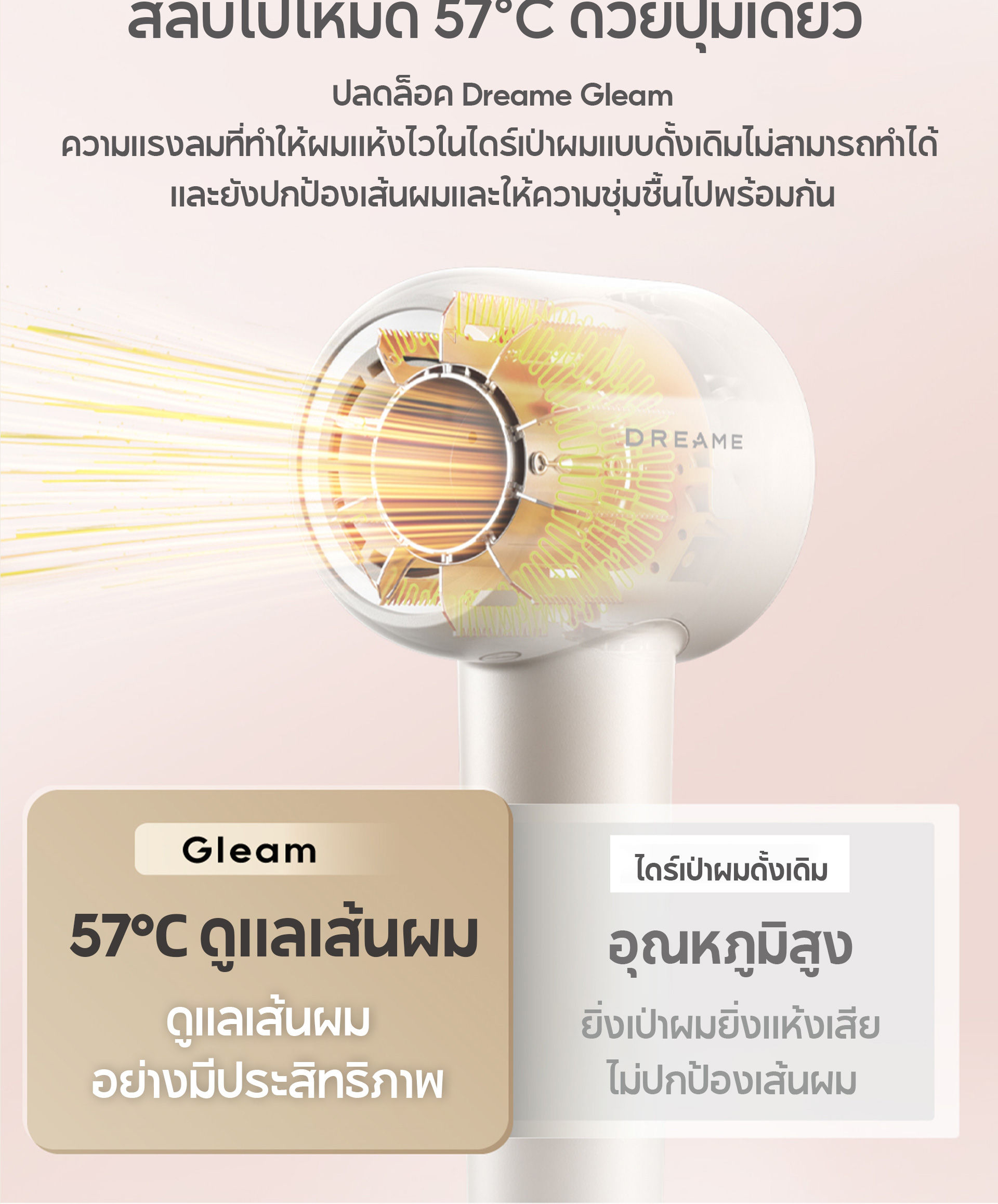 [HOT] Dreame Hair Gleam High-Speed Hair Dryer ไดร์เป่าผมความเร็วสูง ...