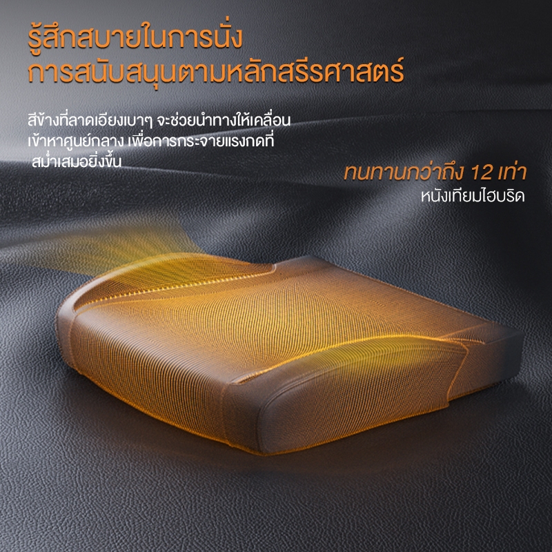 GAMEFORGE เก้าอี้เล่นเกม Dark Deity Shadow พนักพิงศีรษะแม่เหล็ก 4D ที่ ...