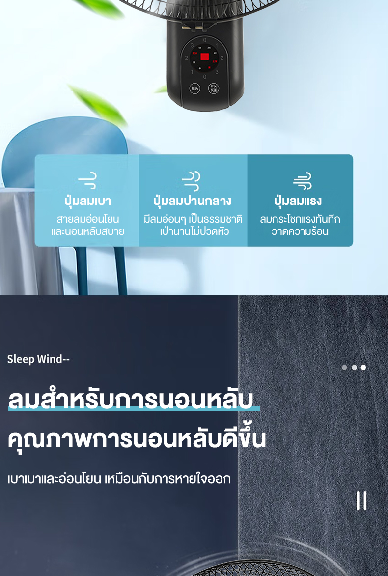 AORA 🎁1แถม1🎁 พัดลมติดผนังขนาด 16 นิ้ว พัดลมมุมกว้างพร้อมรีโมท พัดลม 3 ...
