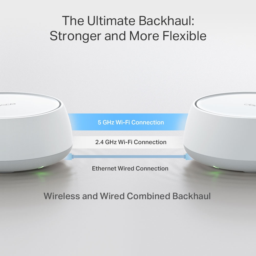 TP-Link Deco BE25 ไวไฟ7 BE5000 Whole Home Mesh Wi-Fi 7 System ใน 1 ...