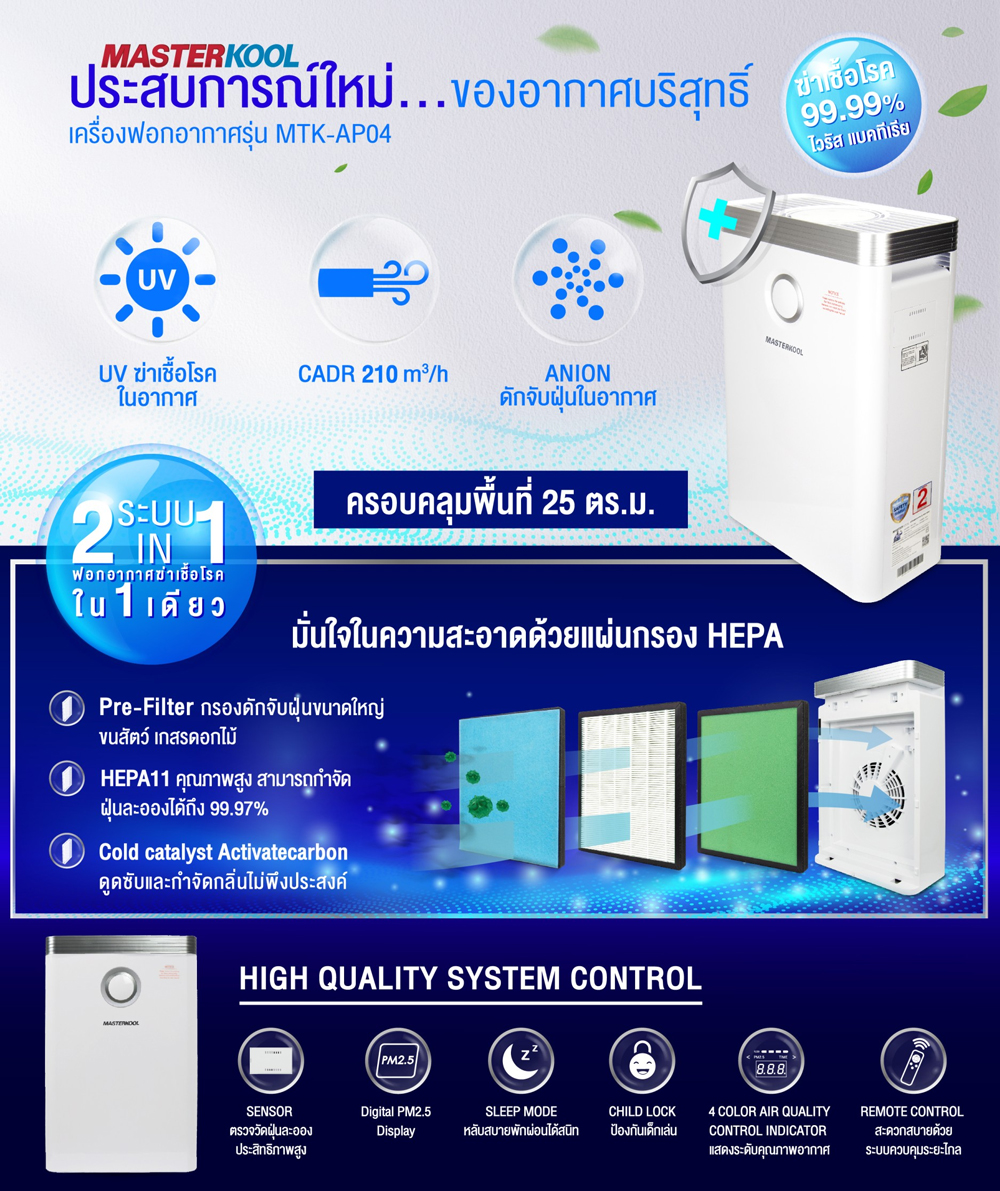 Masterkool เครื่องฟอกอากาศPM2.5 รุ่นAP04 ไส้กรองHepa H13 เกรดทางการแพทย์ | Shopee Thailand