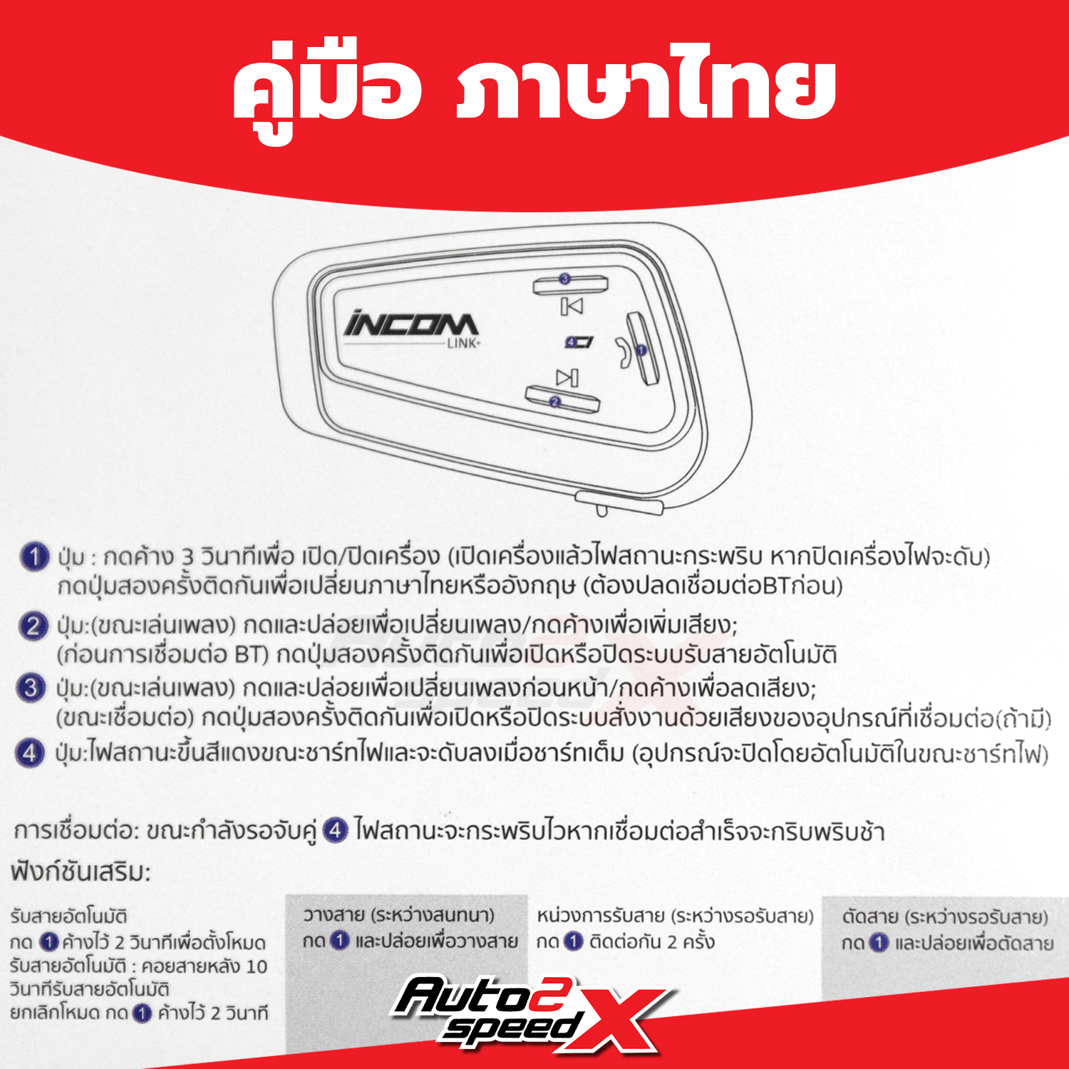 [ใช้โค้ดคุ้มลด 20%] สีพิเศษมีที่นี่ที่เดียว แว่น2ชั้น หมวกกันน็อค RAIDEN BLADE ทรงสปอร์ต รุ่น ...