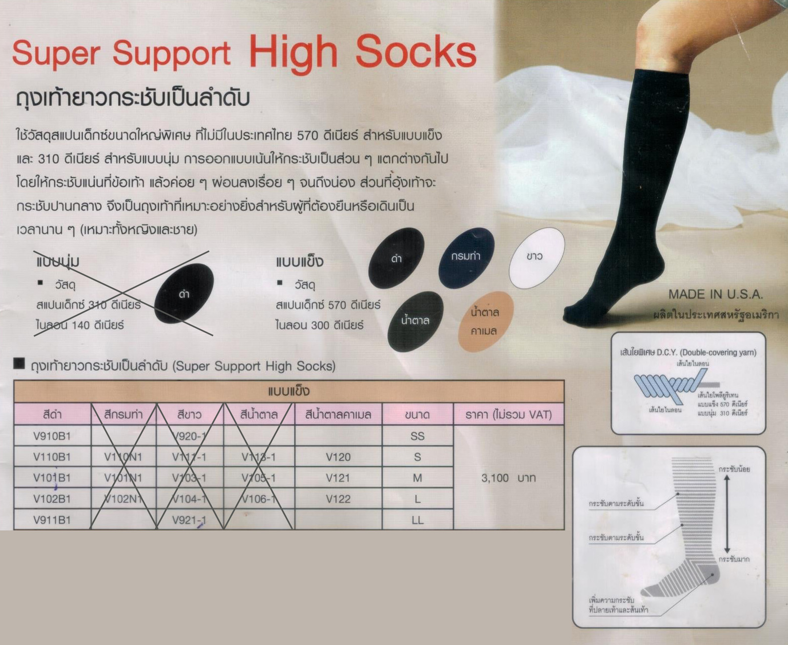 ซัมมิท ควีน ถุงเท้าสุขภาพ บงโวลอง Bonvolant แก้เส้นเลือดขอด ปวด เมื่อย ...