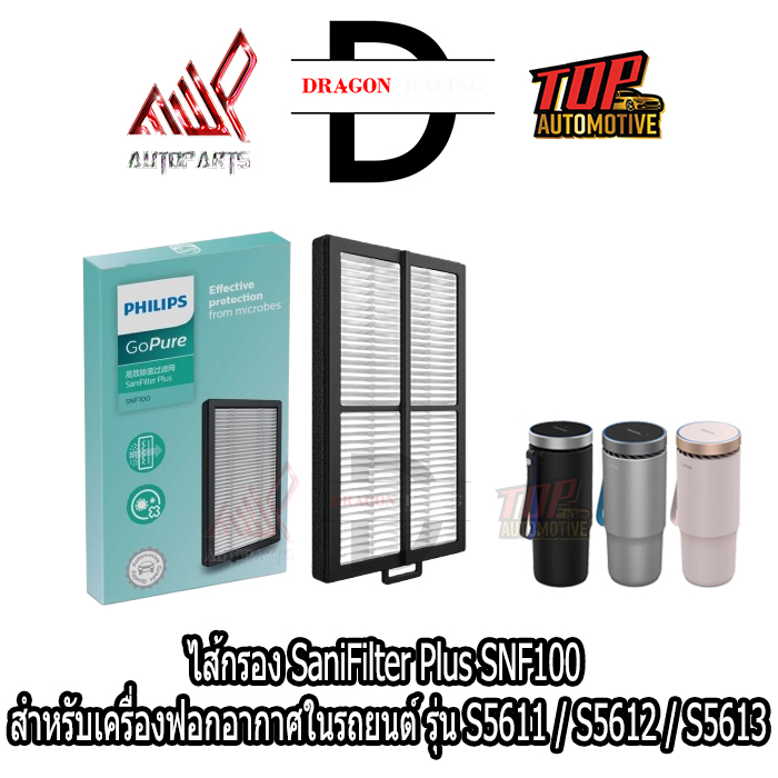 ไส้กรอง Philips Gopure Filter สำหรับรุ่น S3000,GP5201,GP5211,GP5311 ...