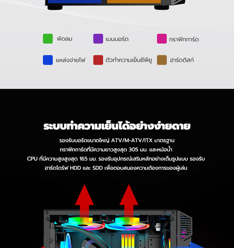 WJCOOLMAN Ⅲ เคสคอมพิวเตอร์ Tempered Glass ATX Gaming Case 447*378*190mm ...