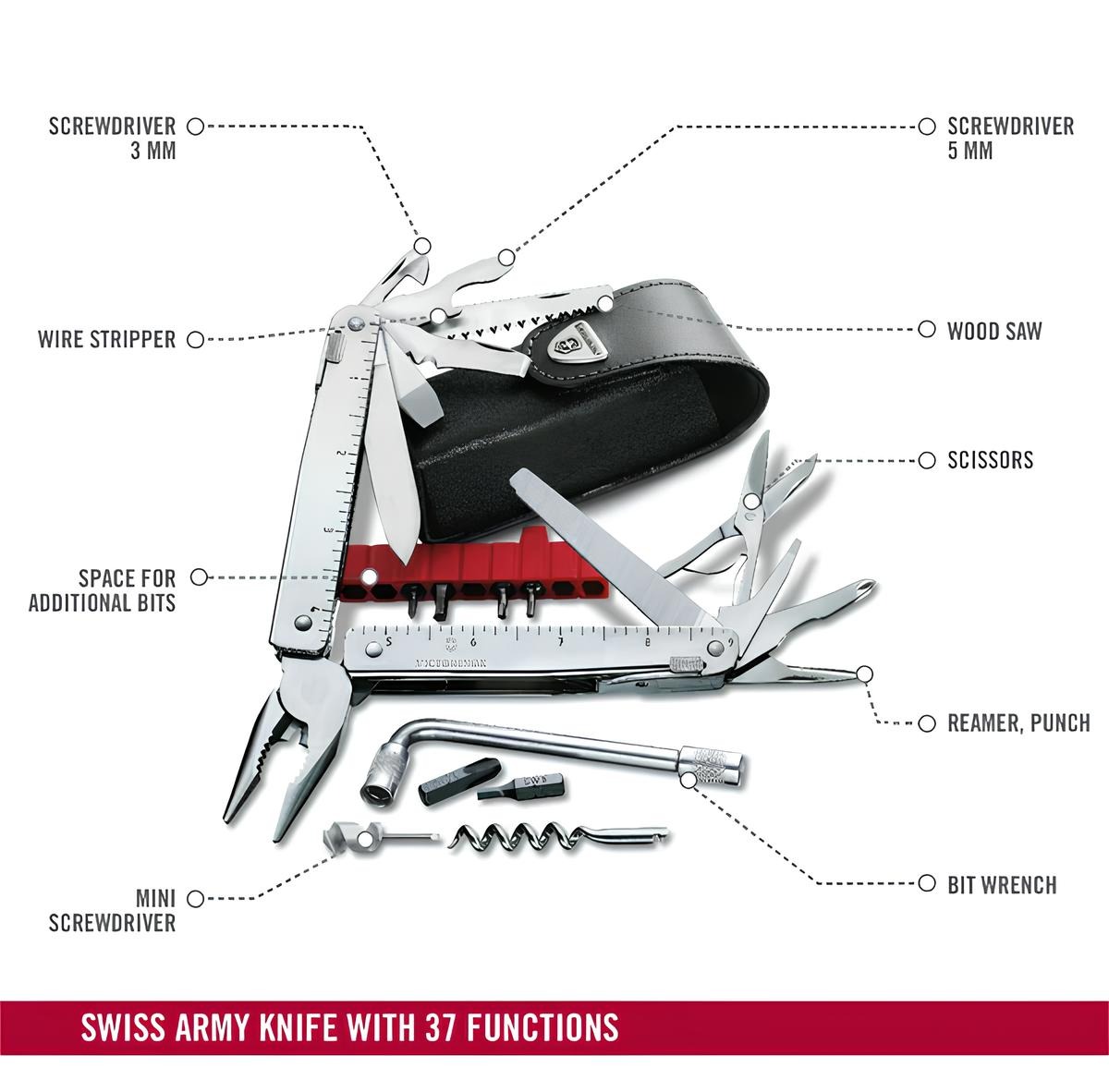 Victorinox SWISS TOOL X PLUS Robust Multi-Tool with 37 Functions (3. ...