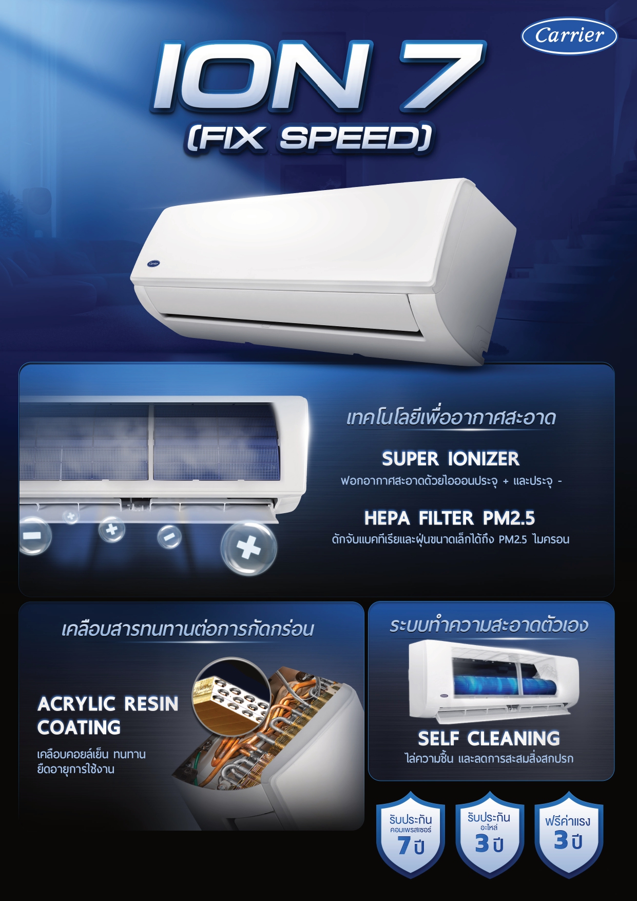 แอร์ติดผนัง Carrier Fixed Speed (COPPER 7- TSAA Series) ขนาด 9000-25000 BTU (เฉพาะตัวเครื่อง ...