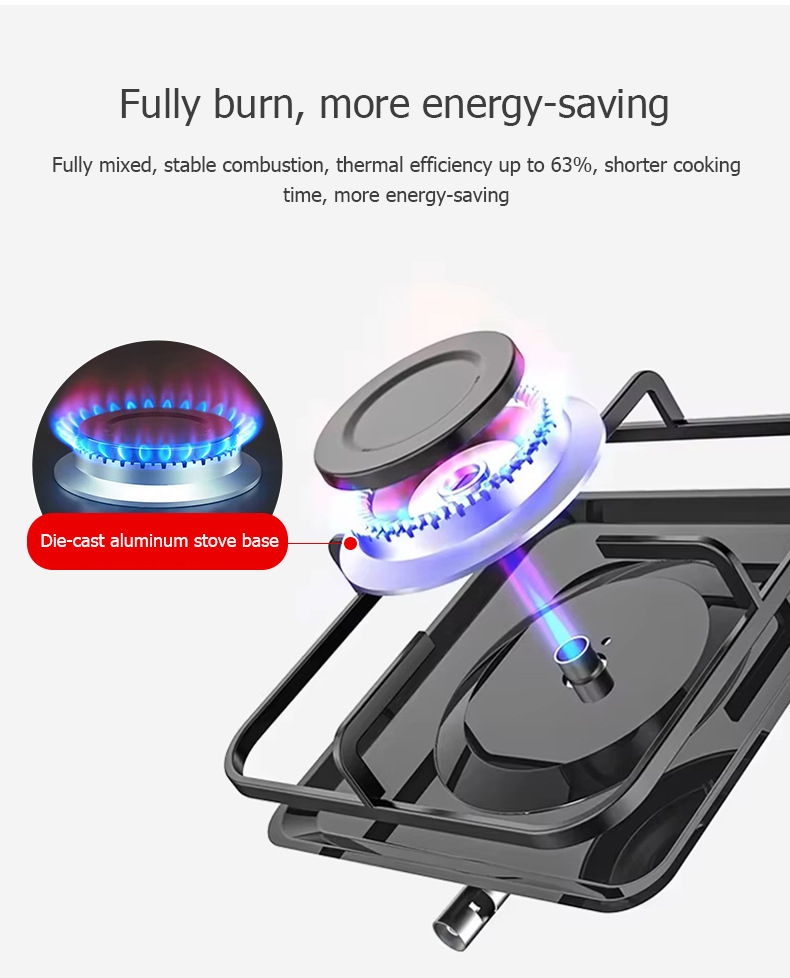 [European gas stove]เตาแก๊ส เตาแก๊สหัวเดี่ยว เตาแก๊สพกพา รุ่นSGS-6001 ...