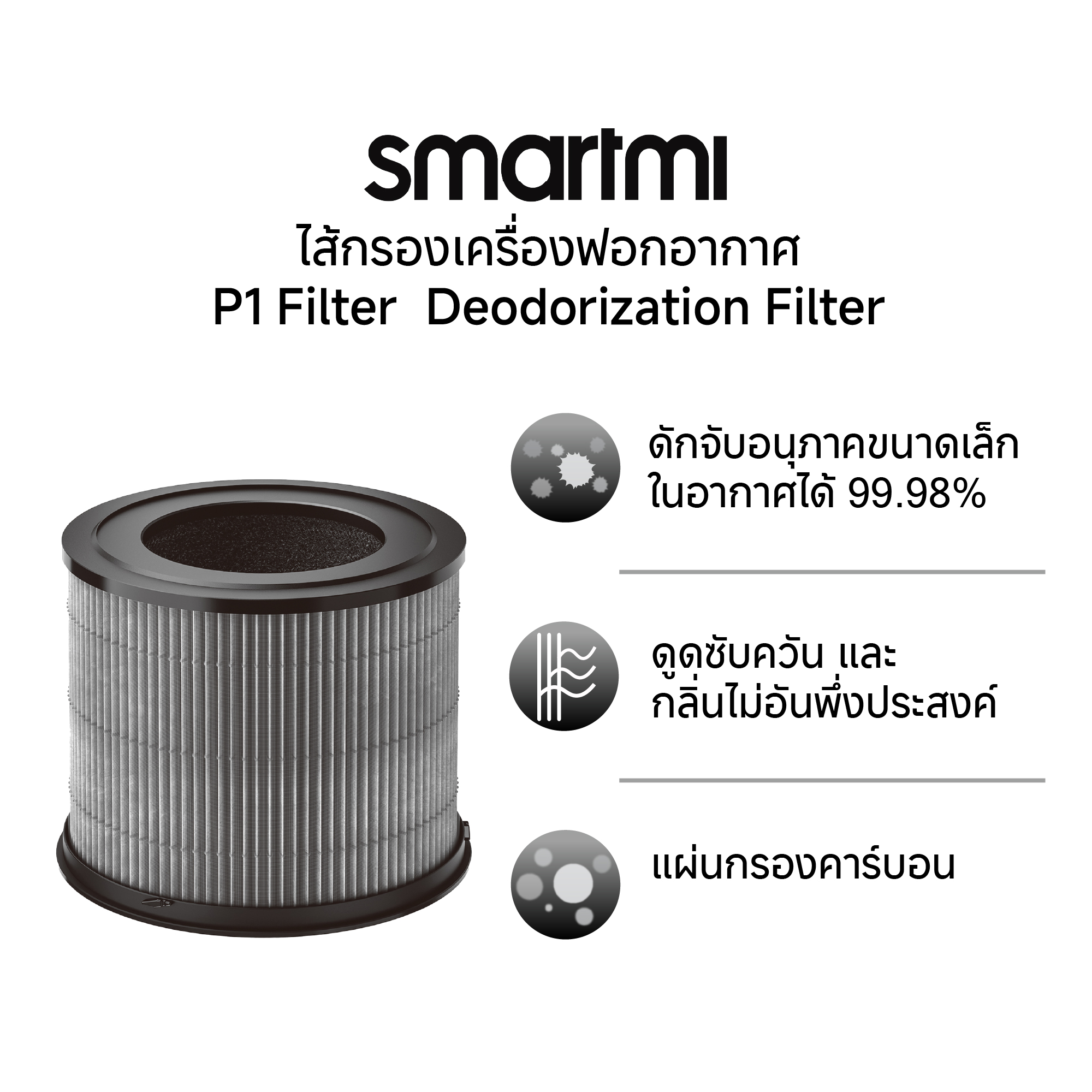 ไส้กรองเครื่องฟอกอากาศ Smartmi Air Purifier Filters รุ่น P1/AP2/E1/AP ...