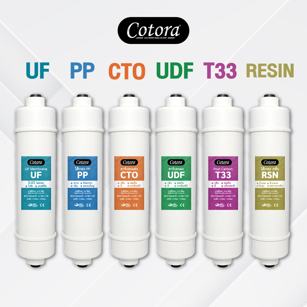 Cotora ชุดไส้กรองน้ำ UF ไส้กรองอินไลน์ inline ไส้กรองแคปซูล 5ขั้นตอน ขนาด 10นิ้ว ตู้กดน้ำ (สวม ...