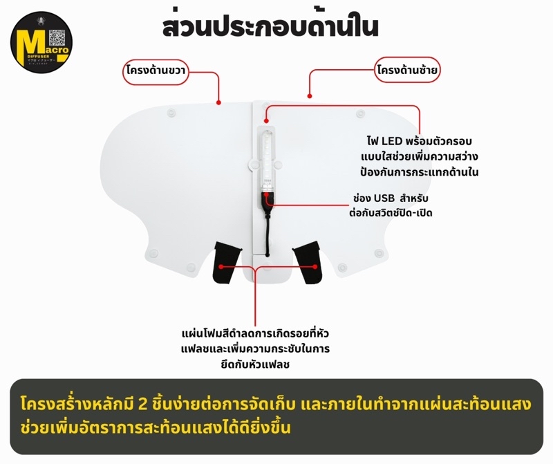 Macro diffuser soft box ชุดซอฟบ๊อก ถ่ายมาโคร สำหรับ Godox V350 tt350 ...