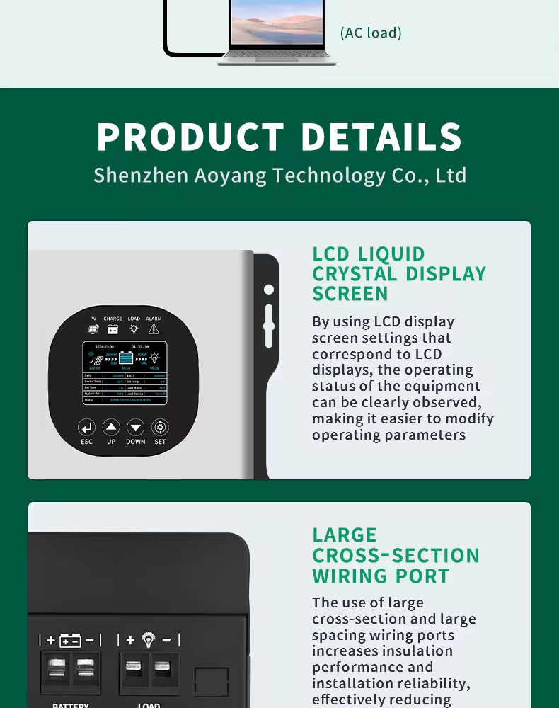 【สต๊อกไทย】Smart high voltage MPPT solar controller รองรับไฟจาก PV สูง ...