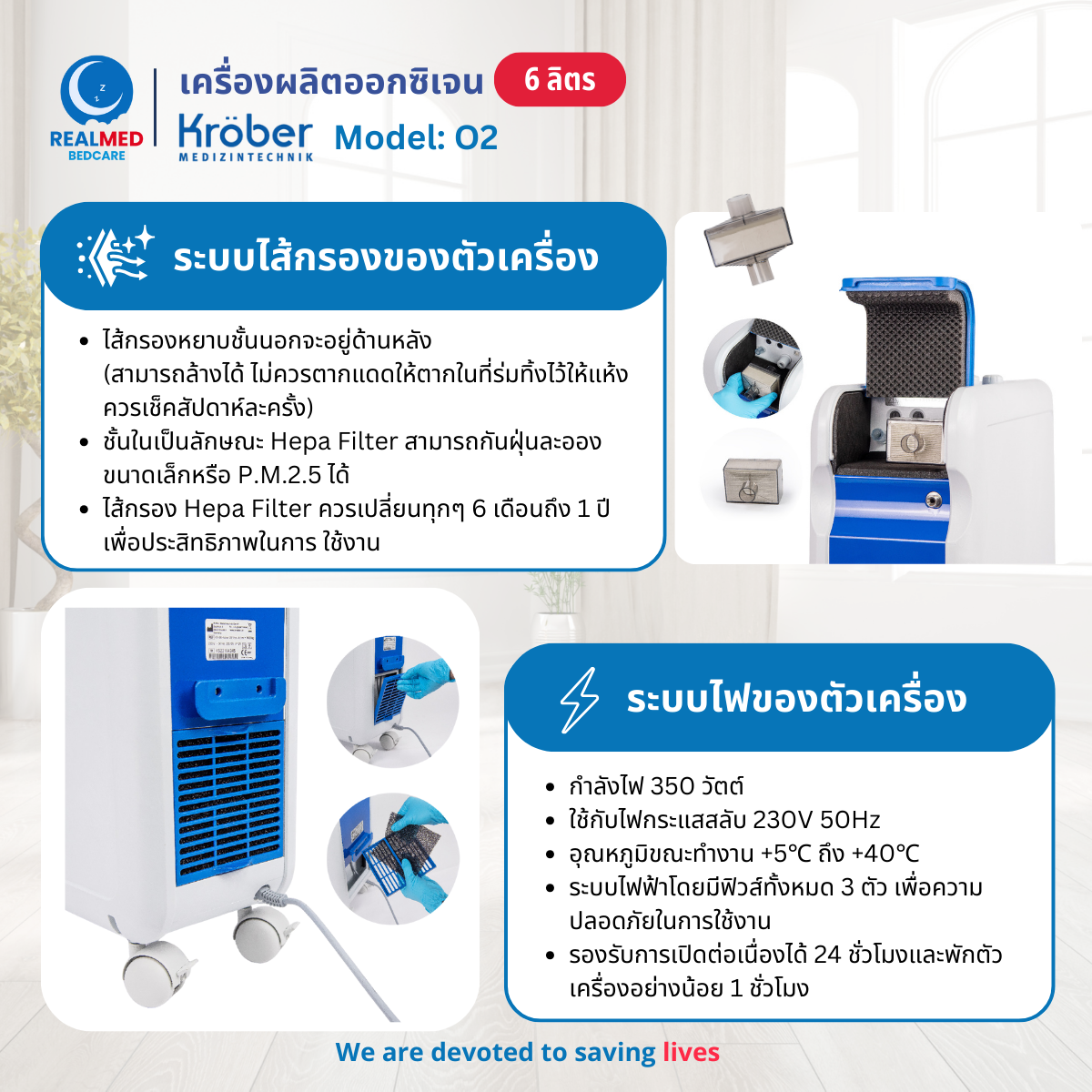 เครื่องผลิตออกซิเจน 5 ลิตร ยี่ห้อ Krober รุ่น O2 นำเข้าจากเยอรมันนี ...