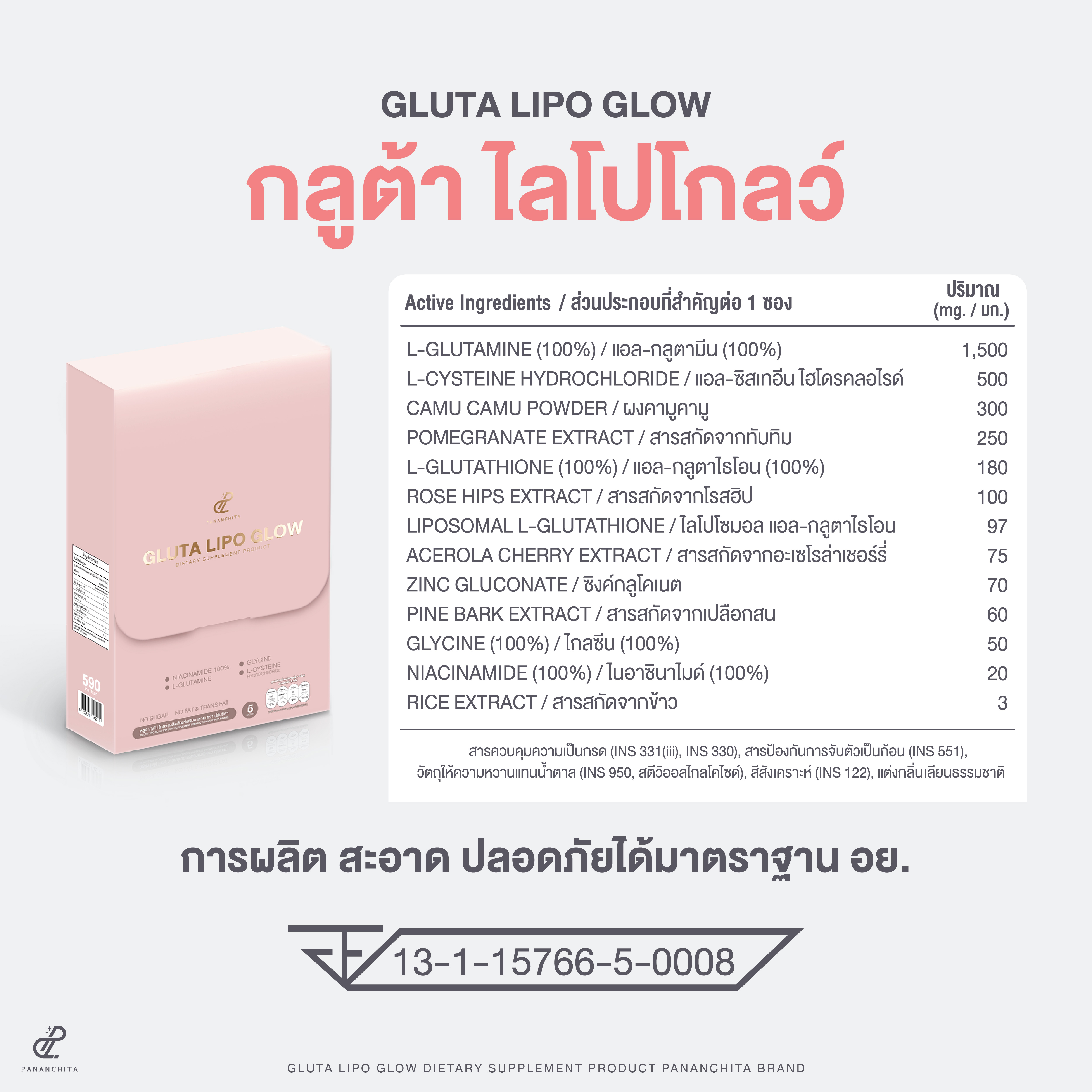 GLUTA LIPO GLOW กลูต้า ไลโป โกลว์ ตรา ปนันชิตา ผลิตภัณฑ์เสริมอาหาร ...