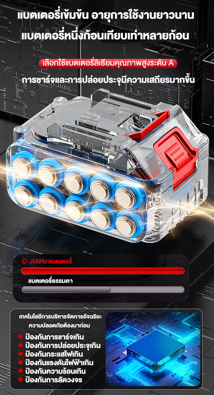 JIAPU 580W/1050W เครื่องเป่าลม พัดลมเทอร์โบ พัดลม พร้อมโคมไฟLED แบตเตอรี่ลิเธียม สามารถปรับความ ...