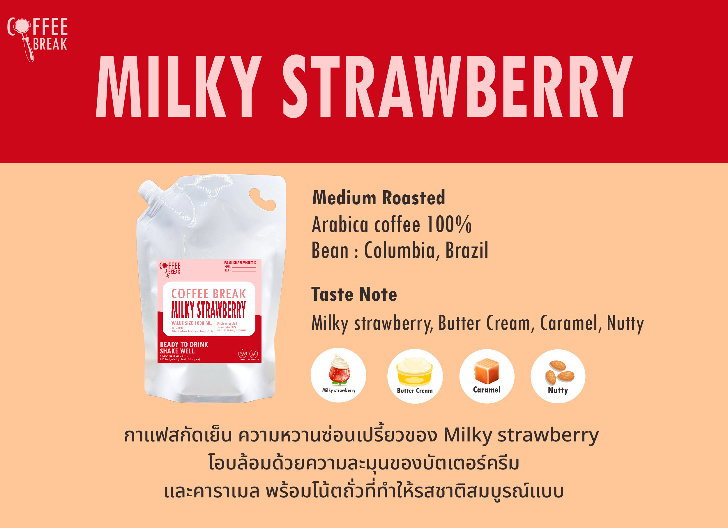 กาแฟสกัดเย็น คั่วกลาง Milky strawberry Cold Brew พร้อมดื่มColombia ...