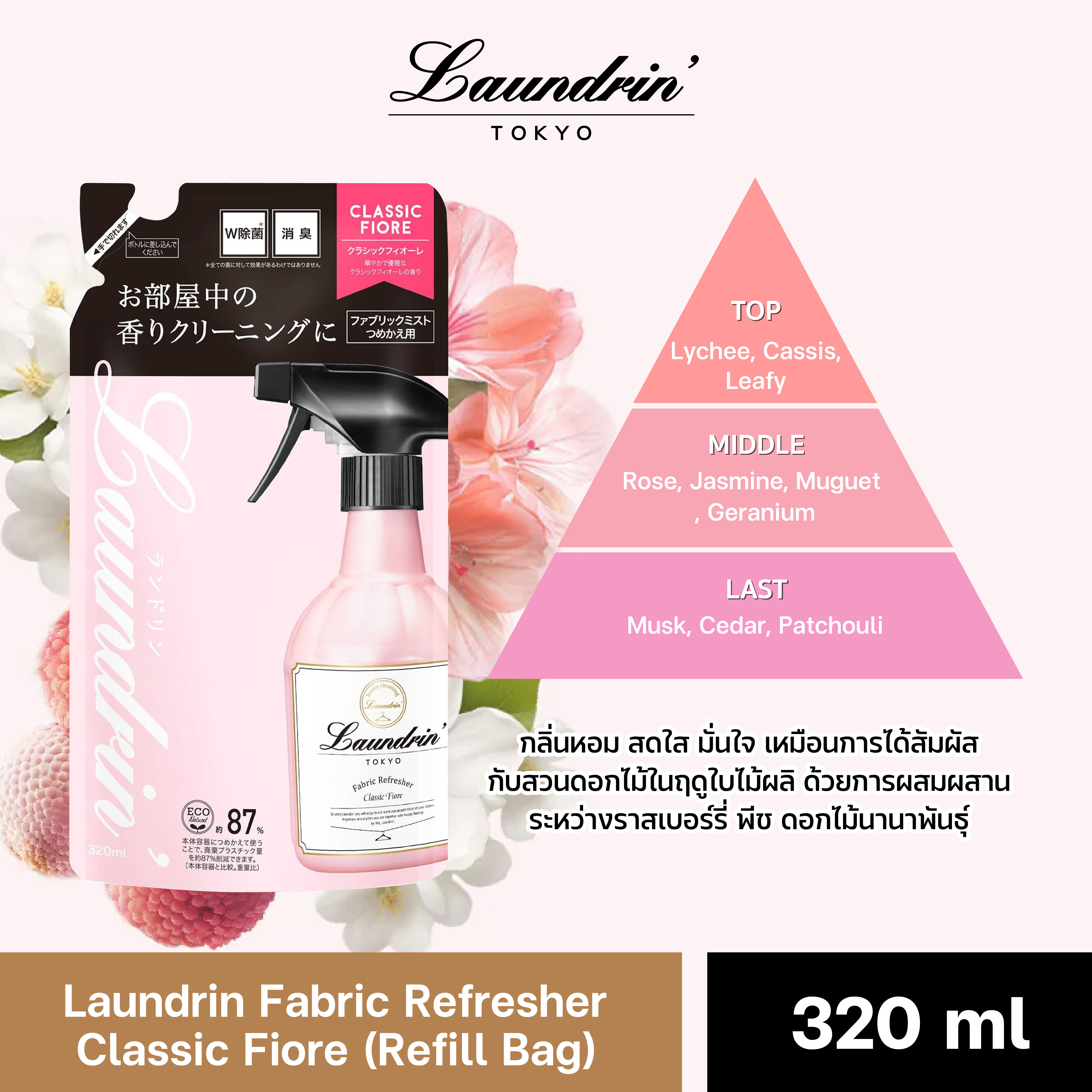 Laundrin Fabric Refresher Refill Bag 320 ml ลอนดริน สเปรย์ฉีดผ้าหอม ชนิดถุงเติม 320 มล. หอม ...
