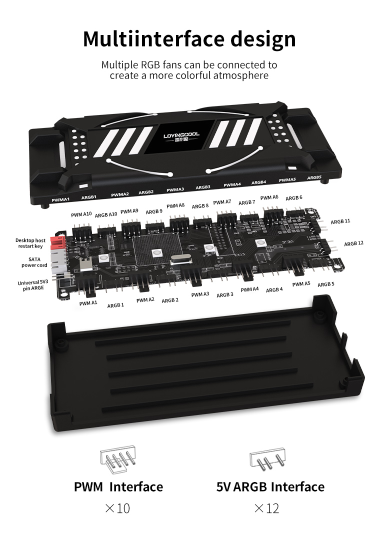 ARGB Fan Hub Controller Box Lovingcool กล่องคุมไฟ สำหรับพัดลม ARGB ...