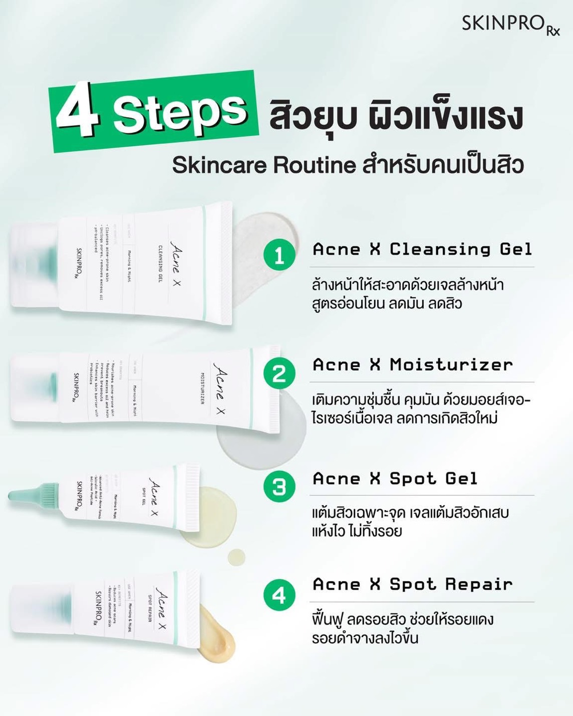 SKINPRO Rx Acne X Cleansing Gel คลีนซิ่งเจลสูตรสำหรับผิวมัน/เป็นสิว ลด ...