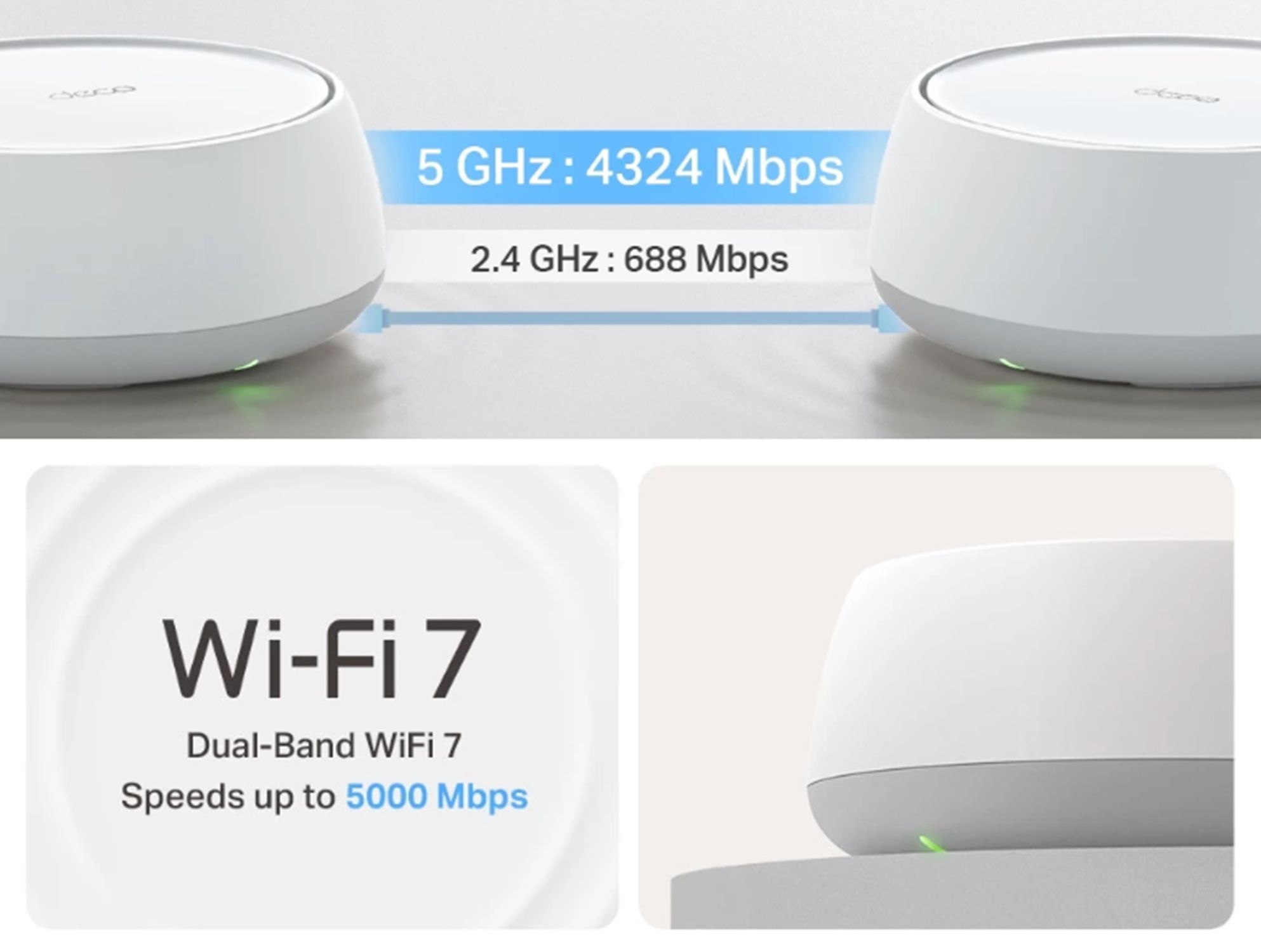TP-Link Deco BE25 ไวไฟ7 BE5000 Whole Home Mesh Wi-Fi 7 System ใน 1 ...