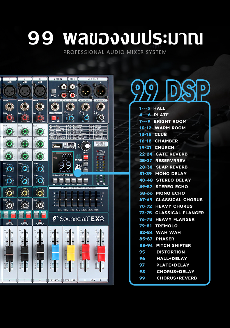 Soundcraft EX8/EX12 มิกเซอร์, มิกเซอร์มืออาชีพ 8/12-channel, รองรับมิกเซอร์เอฟเฟกต์ Bluetooth ...
