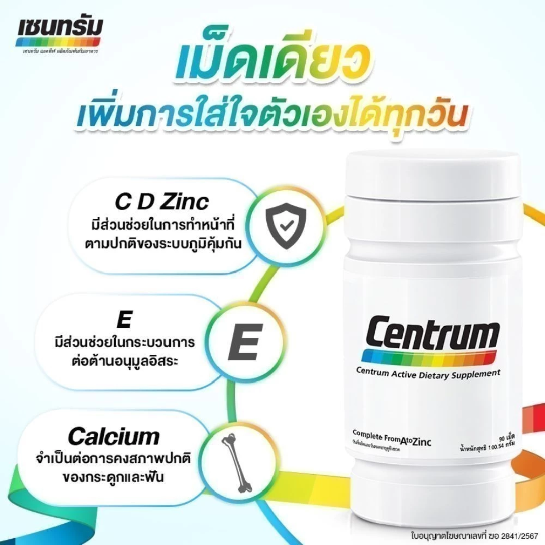 Centrum Active Dietary Supplement เซนทรัม ผลิตภัณฑ์เสริมอาหาร วิตามิน ...
