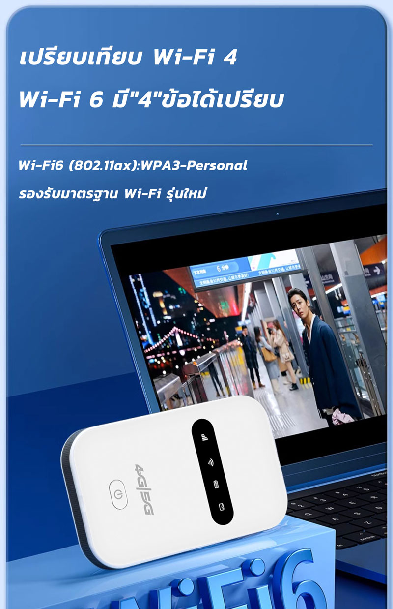 📢D-LINK 5G Pocket WIFI แบบพกพา 1950m/s 🔥พกง่าย ความเร็วเน็ตไม่เร็วคืน ...