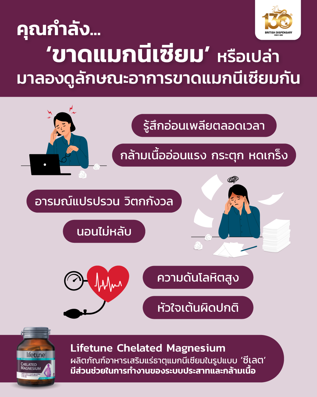 Lifetune Chelated Magnesium ไลฟทูน แมกนีเซียม คีเลต 100 มก. 60 เม็ด 1 ...