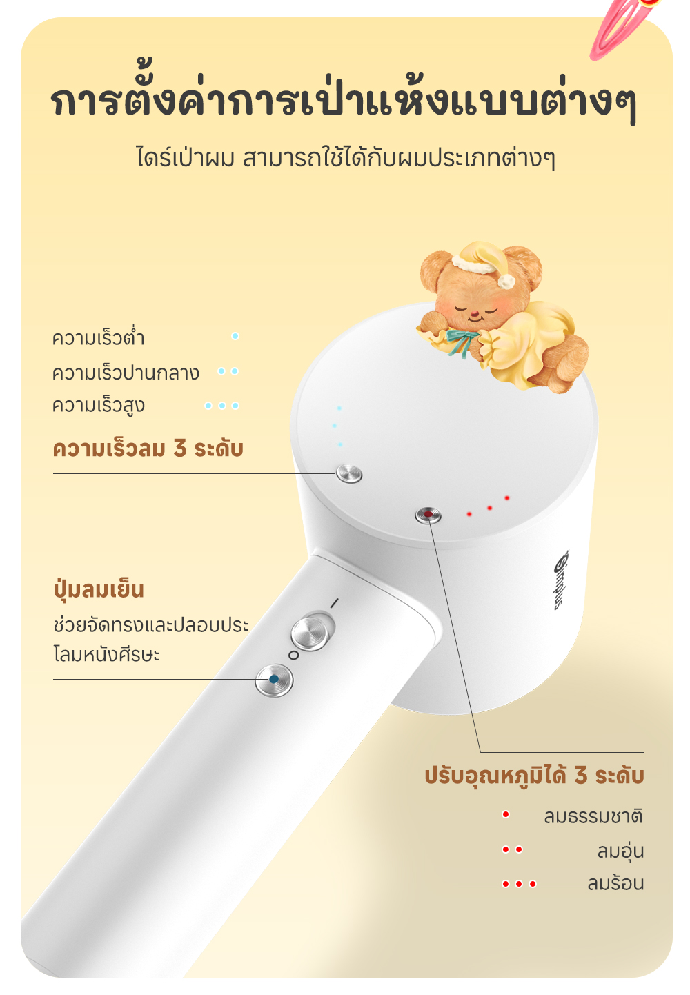 [Pre-Order] Simplus x Butterbear เครื่องเป่าผม อุณหภูมิคงที่ใช้ในบ้าน ไอออนลบ 200 ล้านดูแลเส้นผม ...