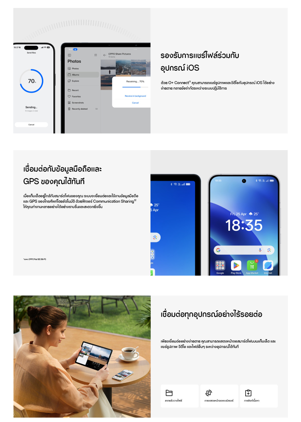 [New] OPPO Pad SE (4+128) Wi-Fi แท็บเลต (4+128) หน้าจอถนอมสายตา Kids mode ชาร์จไว 33W แบตเตอรี่ ...