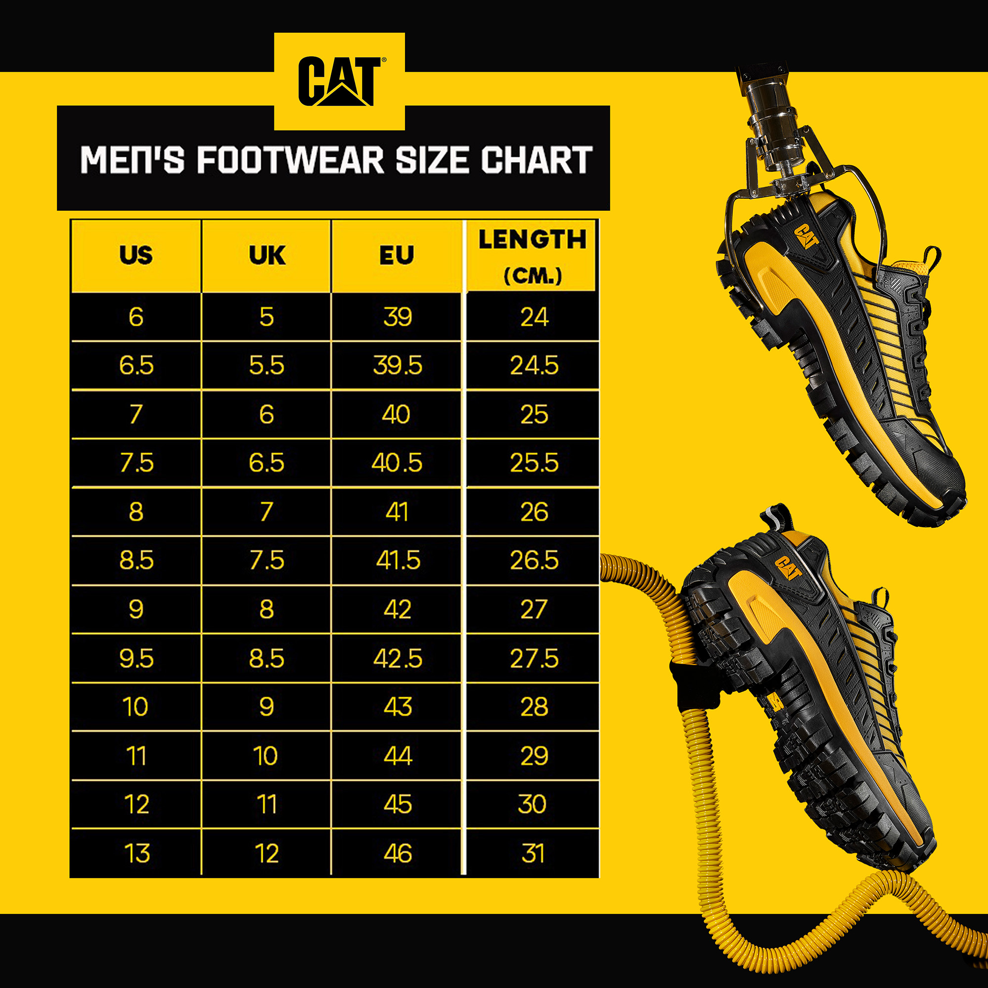 CATERPILLAR รองเท้าเซฟตี้ Streamline 2.0 Mesh Composite Toe P91352 ...