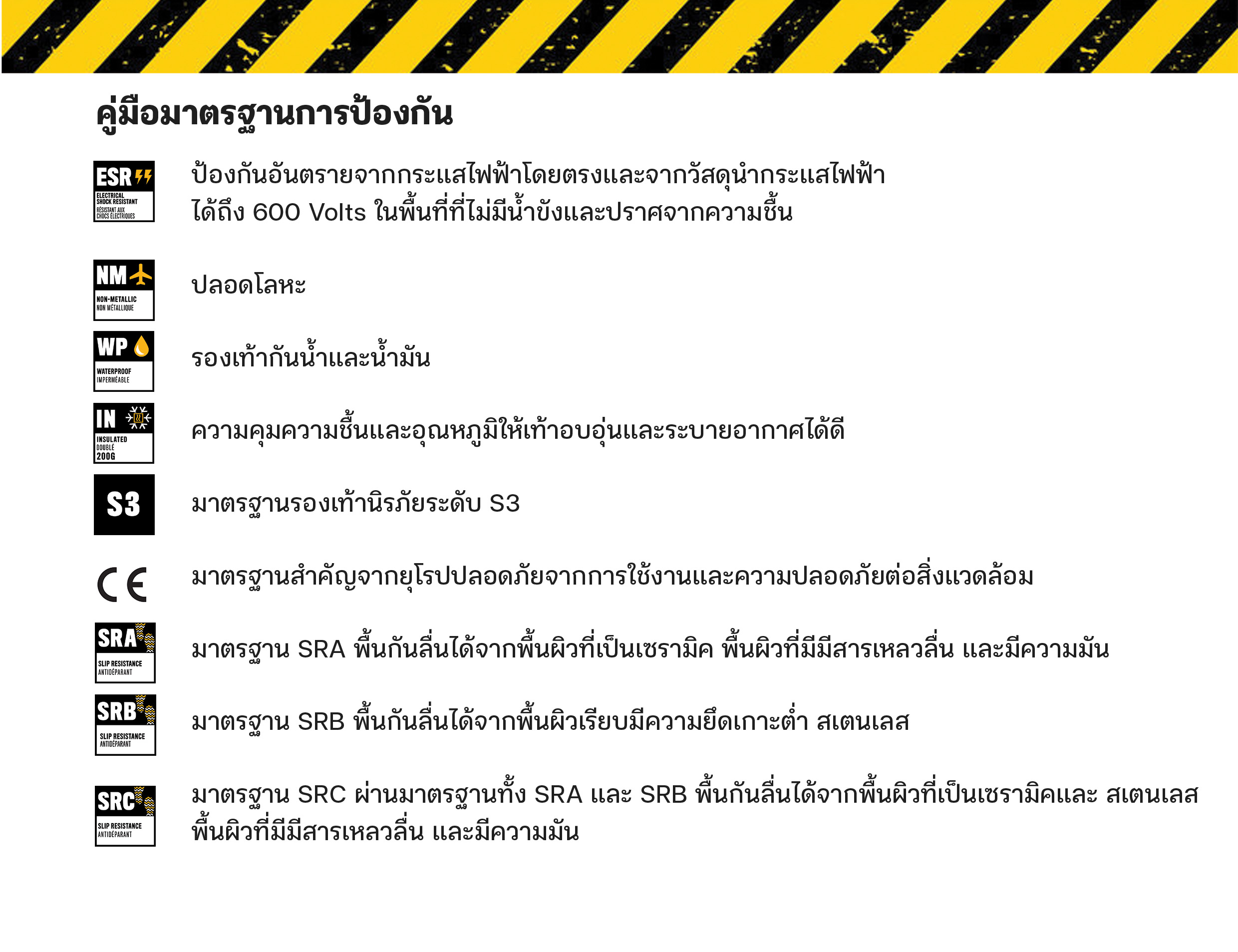 CATERPILLAR รองเท้าเซฟตี้ Streamline 2.0 Mesh Composite Toe P91352 ...