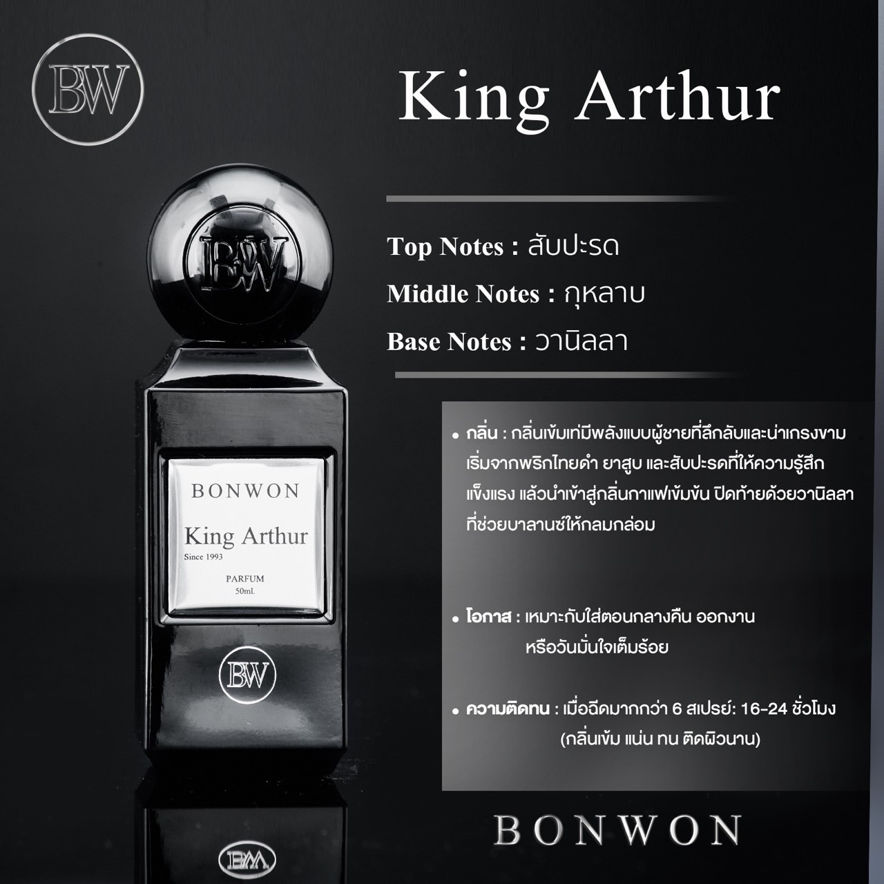 น้ำหอม Bonwon Private Collection 2025 - ติดทน 16-24 ชั่วโมง ขนาด 50 mL ...