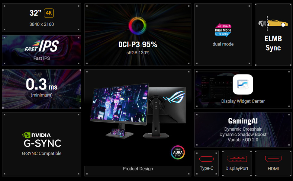ASUS ROG Strix XG32UCG 32” 4K HDR Gaming Monitor Dual Mode (4K 160Hz ...