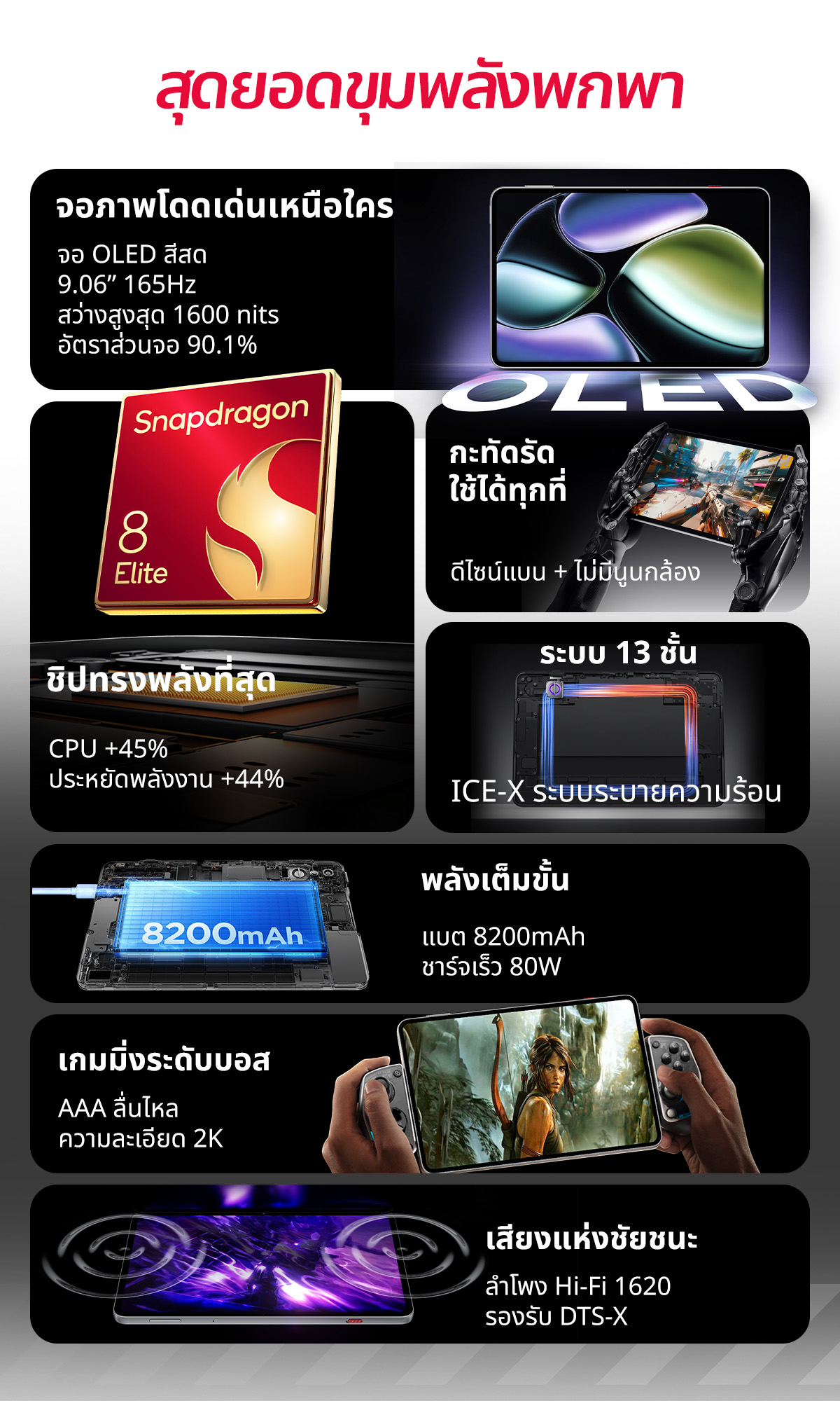 [เปิดตัวใหม] REDMAGIC Astra Gaming Tablet แท็บเล็ตแอนดรอยด์ที่ทรงพลัง ...