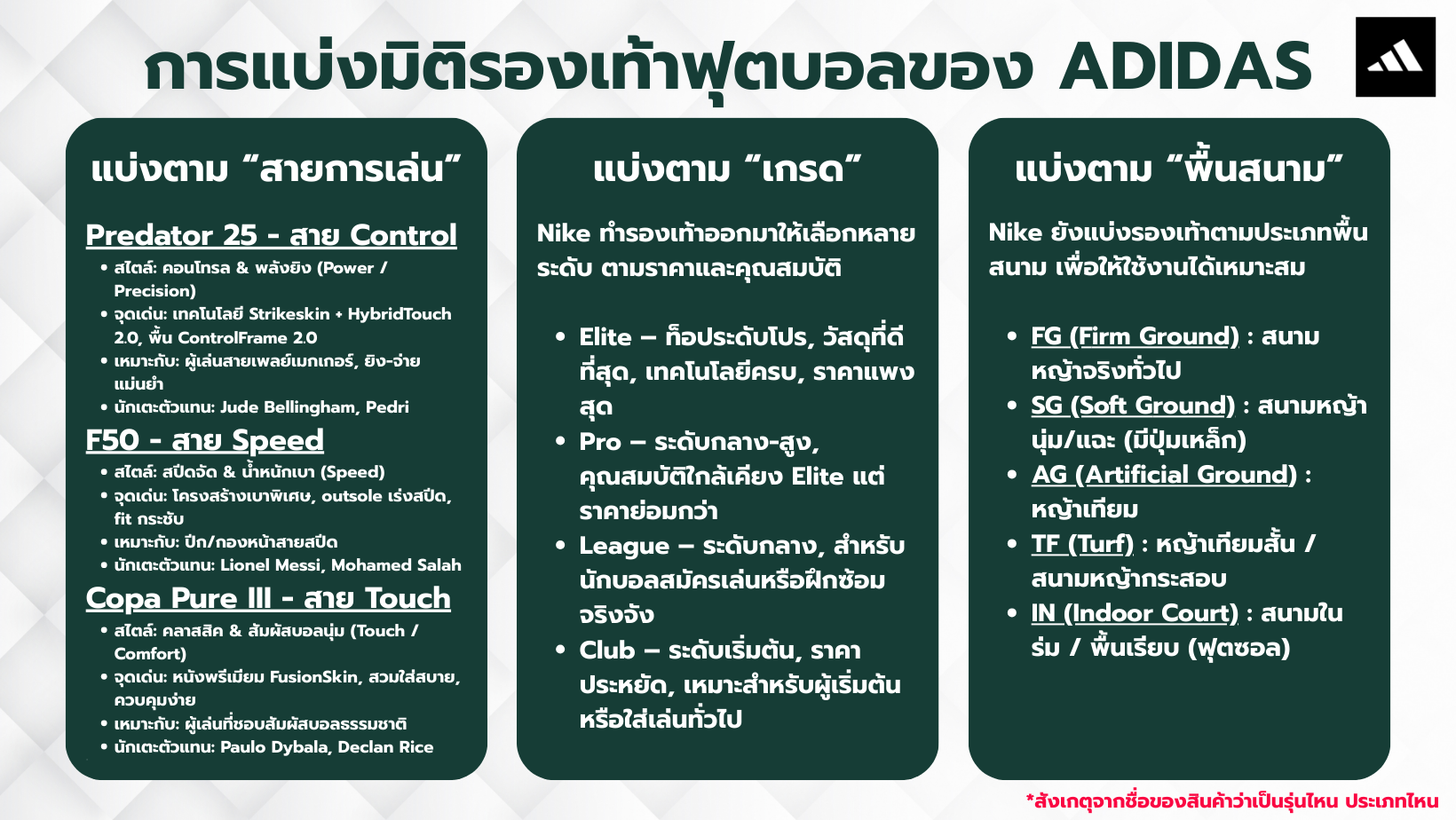 [รองเท้าฟุตบอล] ADIDAS PREDATOR ELITE FT AG | Shopee Thailand