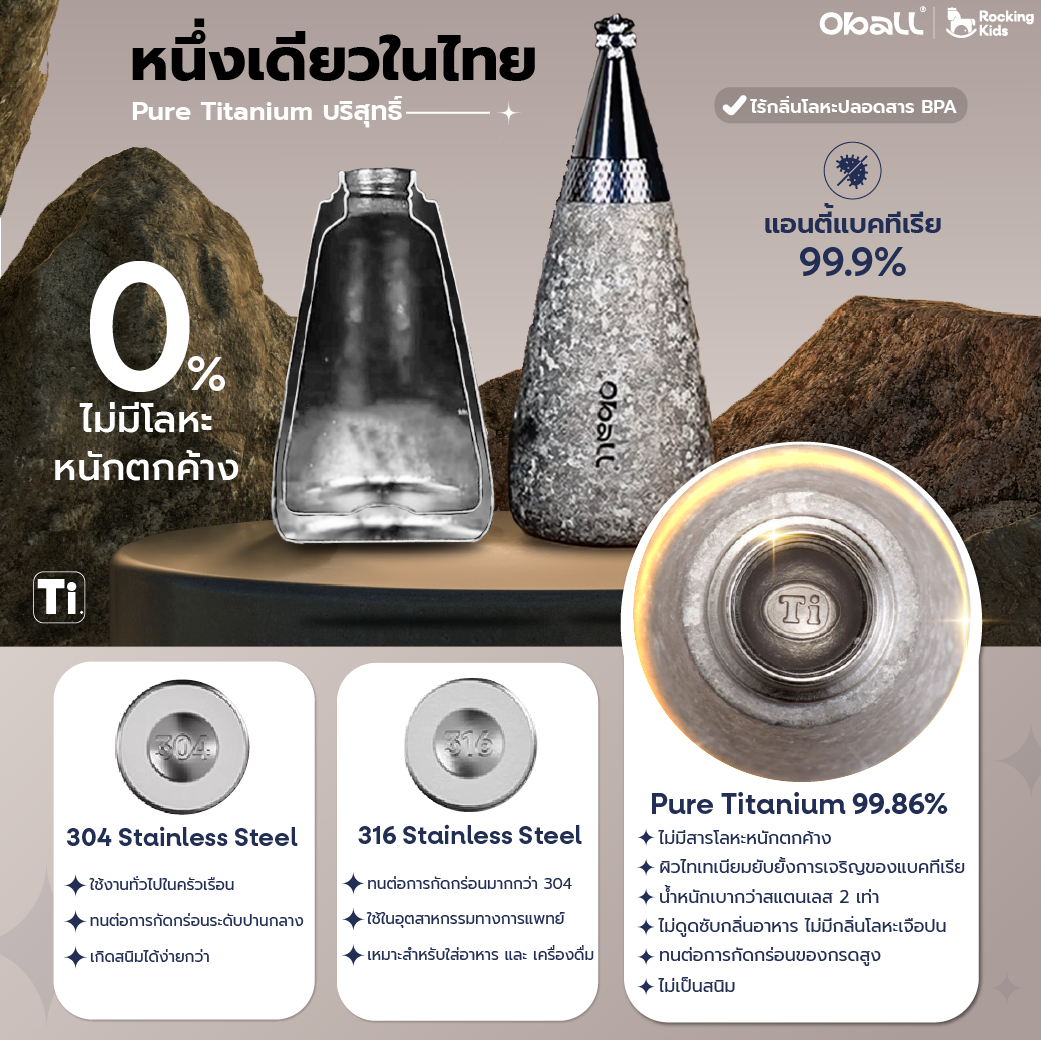 New แก้วน้ำเก็บอุณหภูมิ Oball รุ่น Goddess Titanium Cup วัสดุไทเทเนียม ...