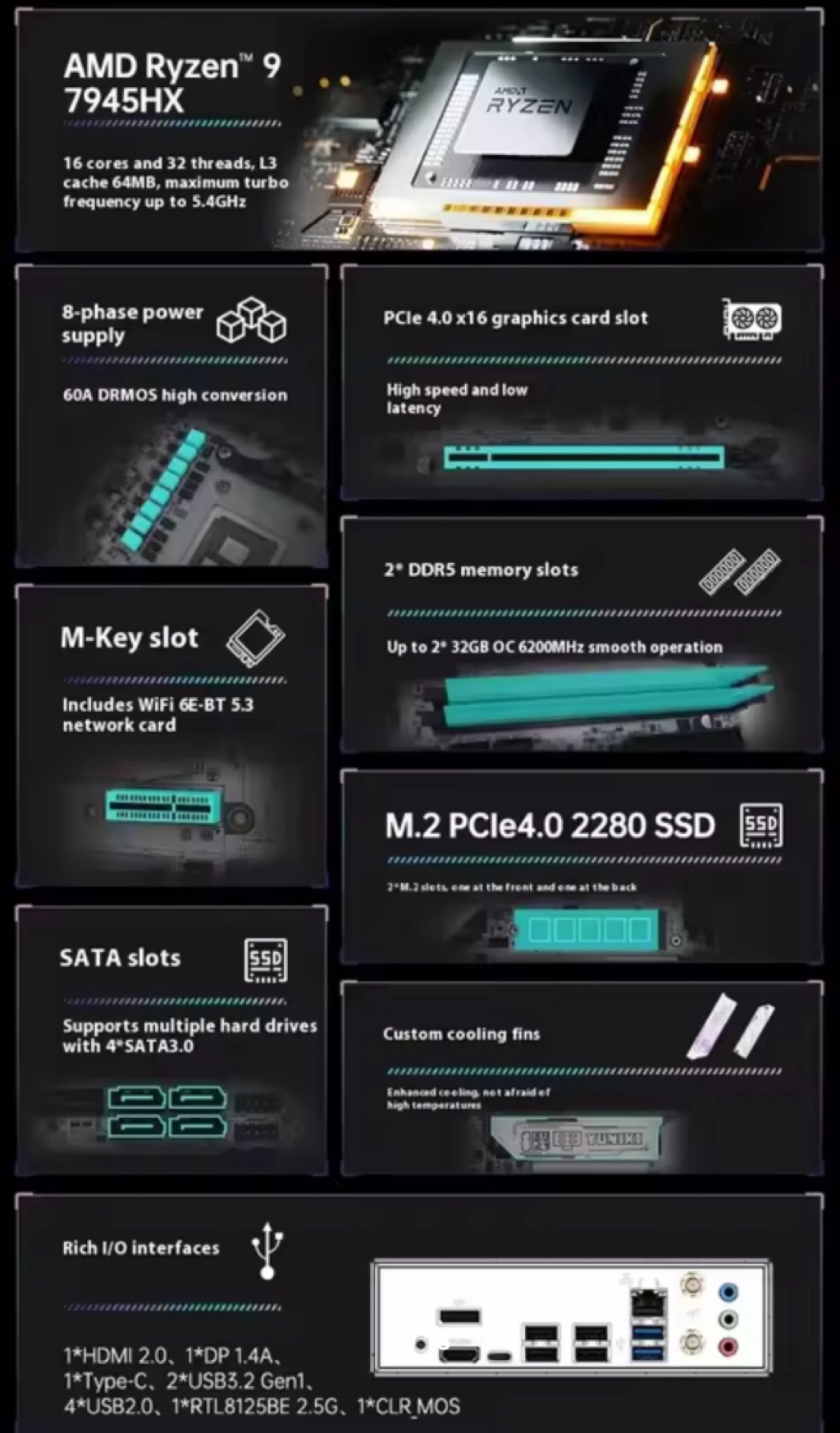 TOPC AMD RYZEN R9-7945HX3D R9-7945HX R9-7845HX R7-7840HX R7-7745HX R5 ...