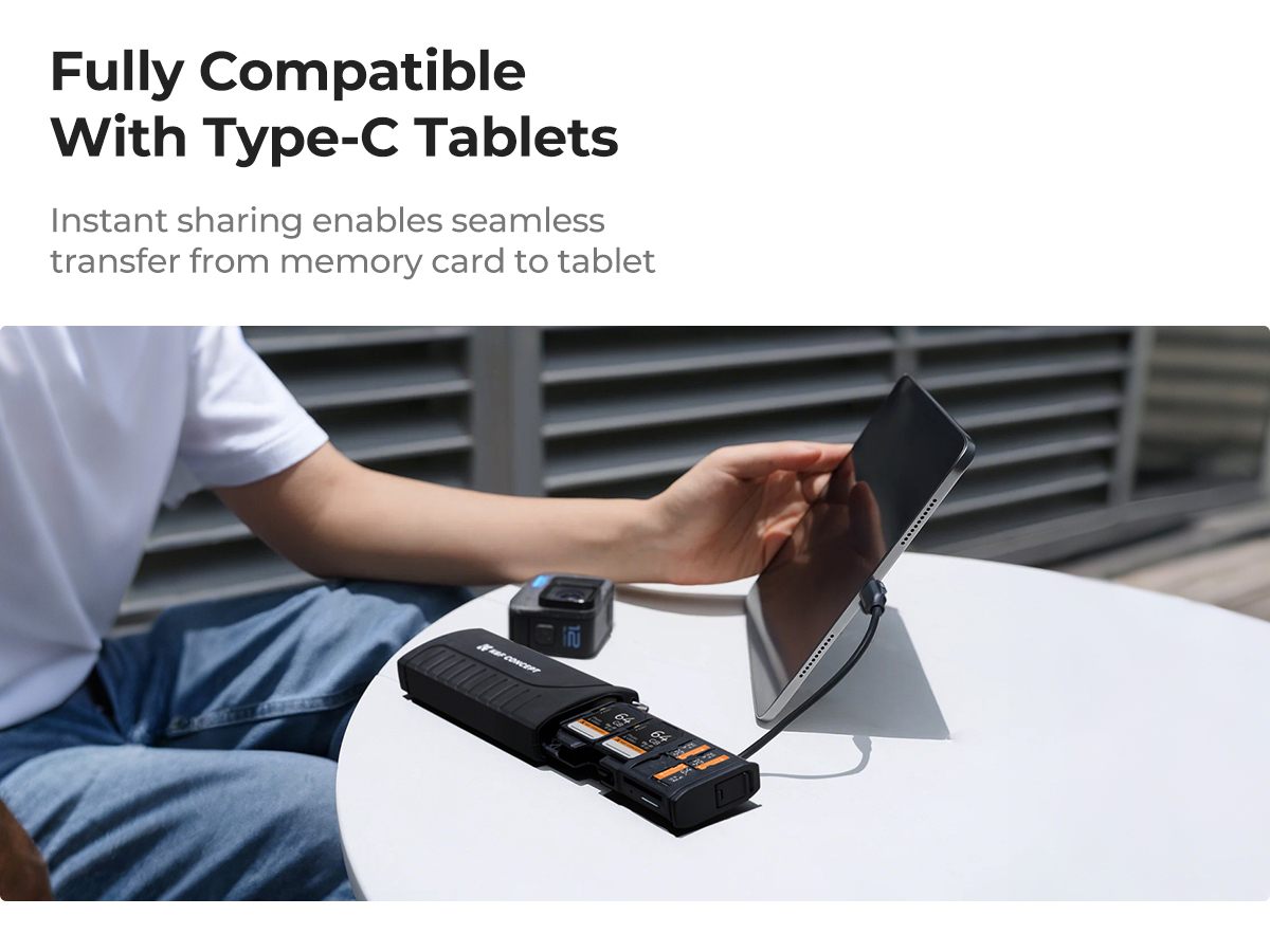 K&F Concept Multi-Card Reader USB 3.1 Type-C SD, TF (Micro SD), Nano ...