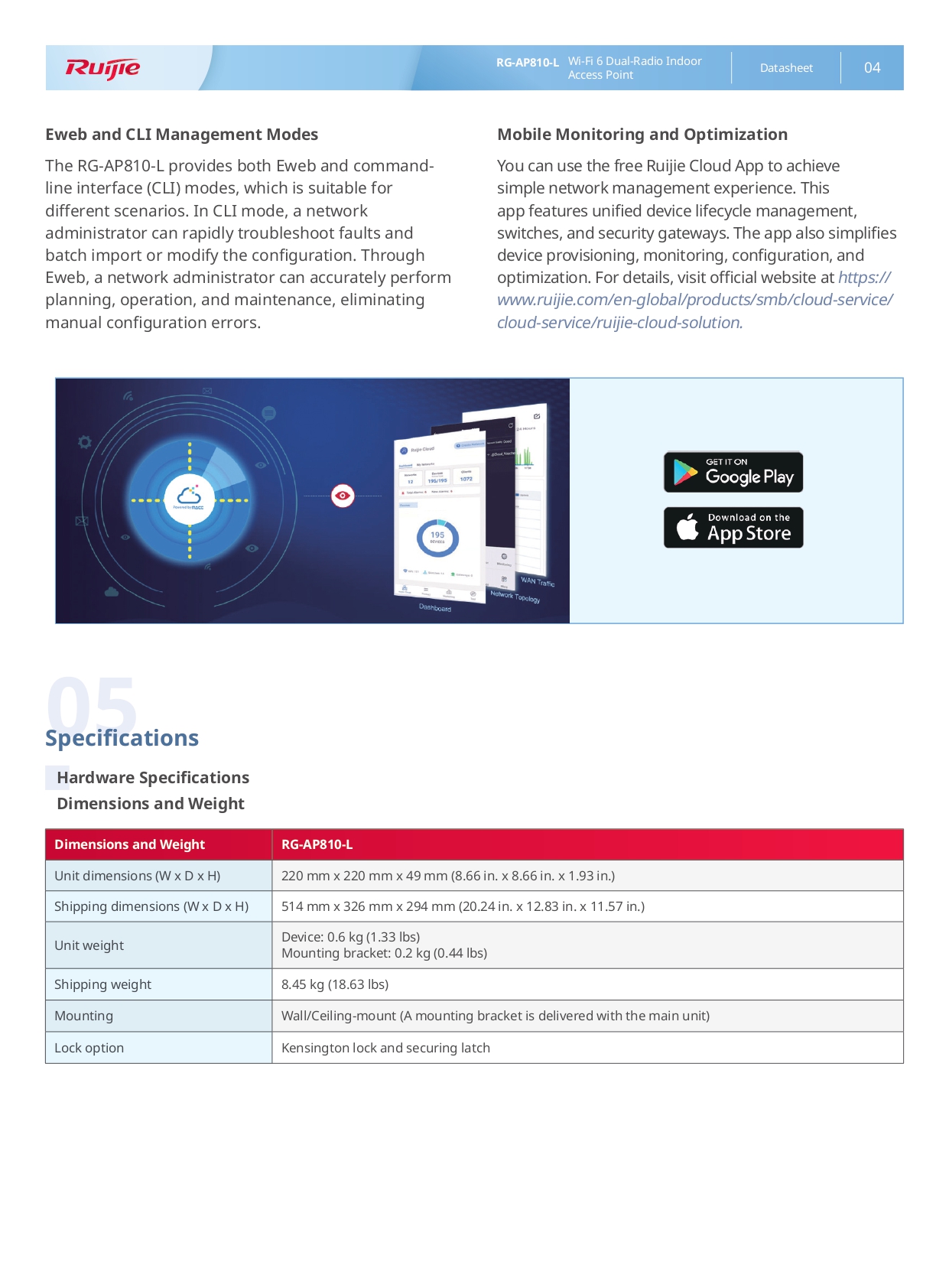 Ruijie RG-AP810-L Wi-Fi 6 Dual-Radio Indoor Access Point | Shopee Thailand
