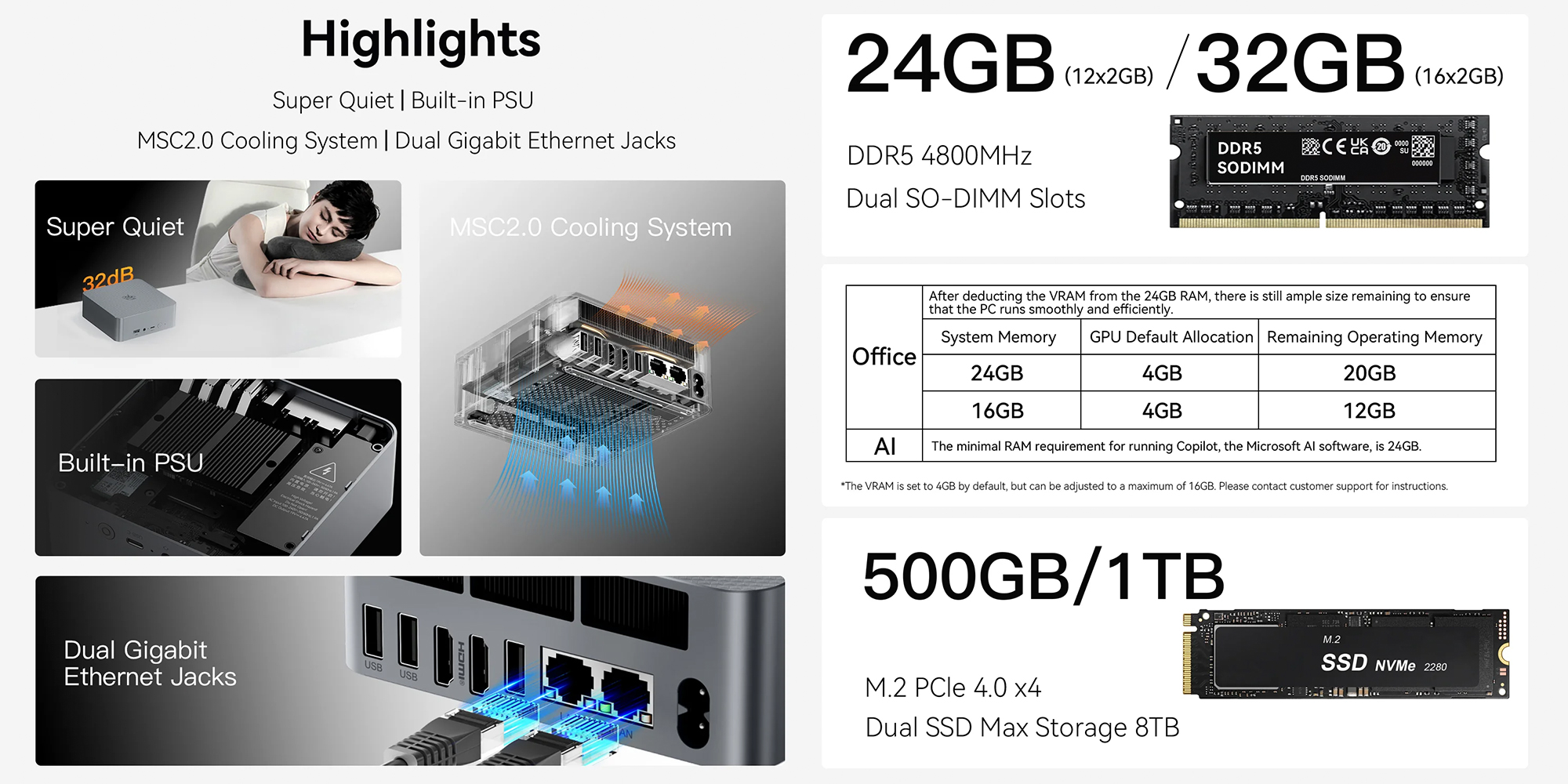 [Official ศูนย์ไทย] Beelink EQR6 มินิพีซี ใหม่ AMD Ryzen™ 7 6800H/6800u ...