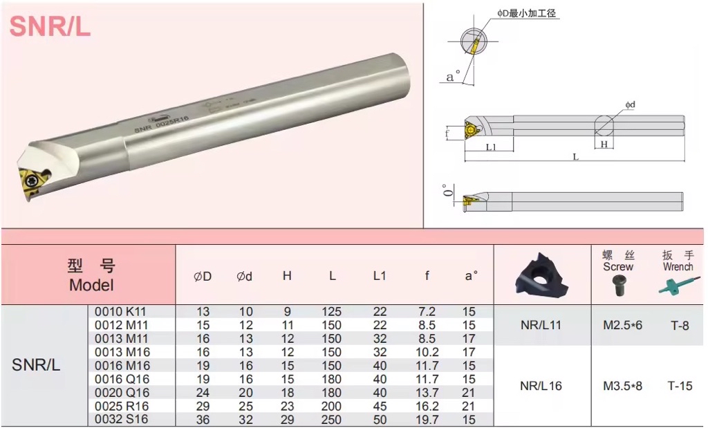 ด้ามมีดกลึงเกลียวใน SNR /L -THREAD CUTTER | Shopee Thailand
