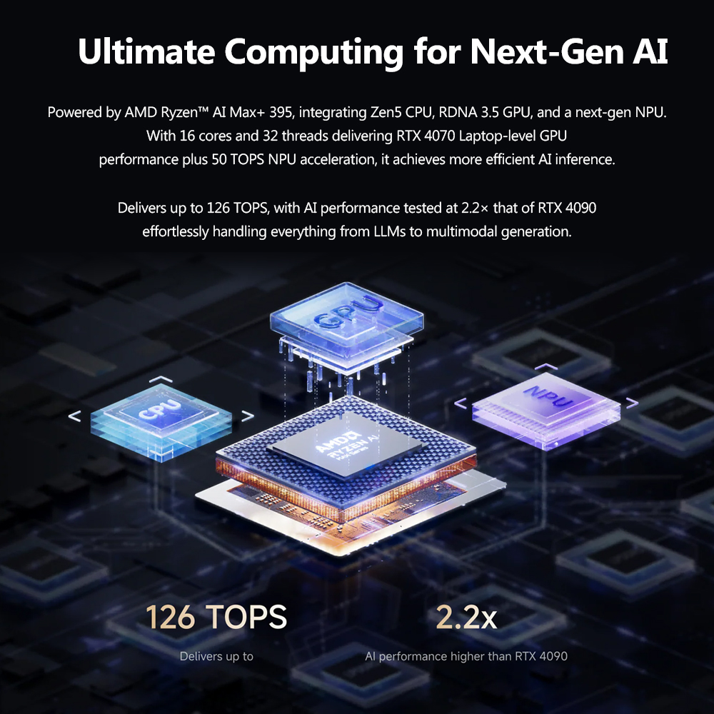 [Official] MINISFORUM MS-S1 Max + CPU Ryzen AI MAX+395 + Ram128GB ...