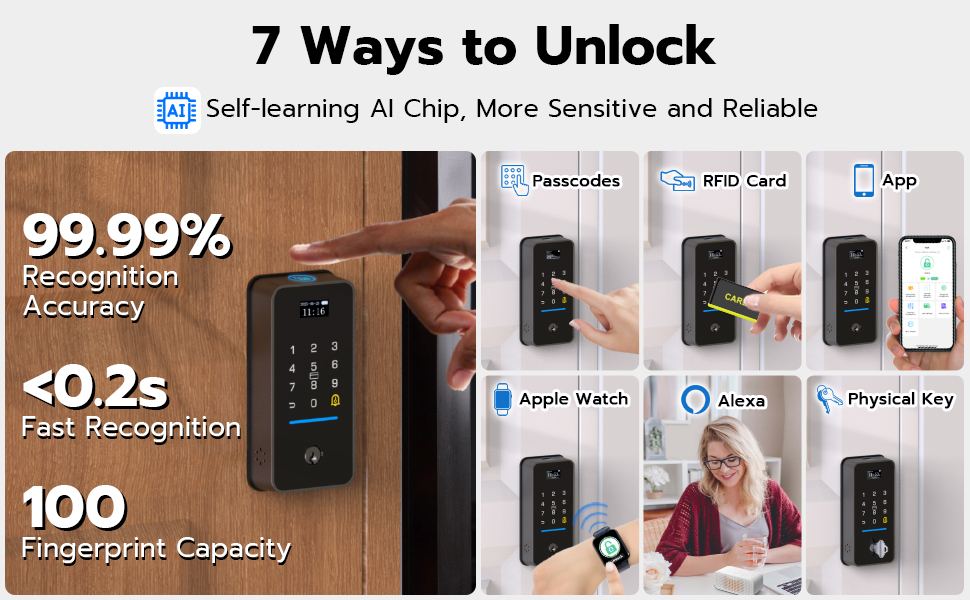 Smart Deadbolt Lock with Auto Lock Sensor, Fingerprint Keyless Entry ...