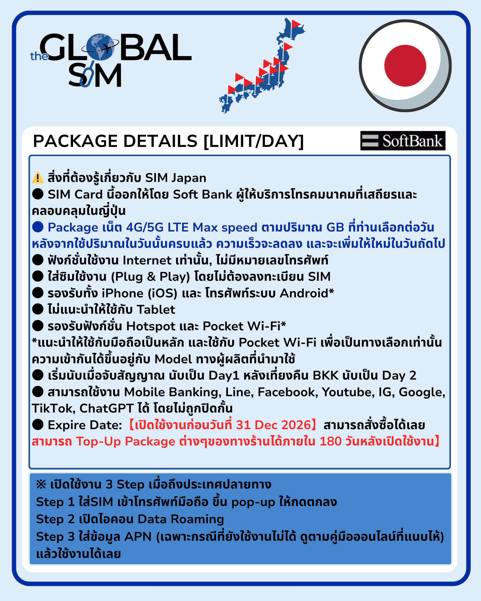 【The Global SIM】Japan SIM ซิมญี่ปุ่น Soft Bank 3 -15 Days 4G/5G Max ...