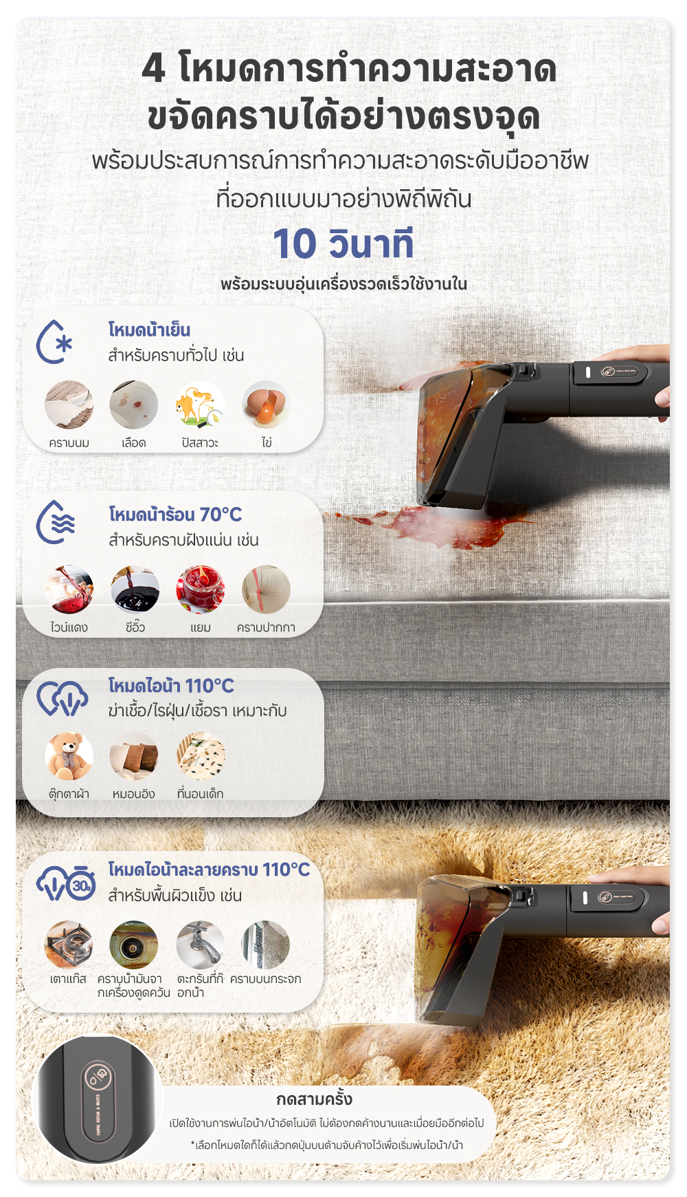Simplus Steam Cleaner เครื่องดูดฝุ่นซักพ่น โซฟา ที่นอน พรม ไอน้ำร้อน ...
