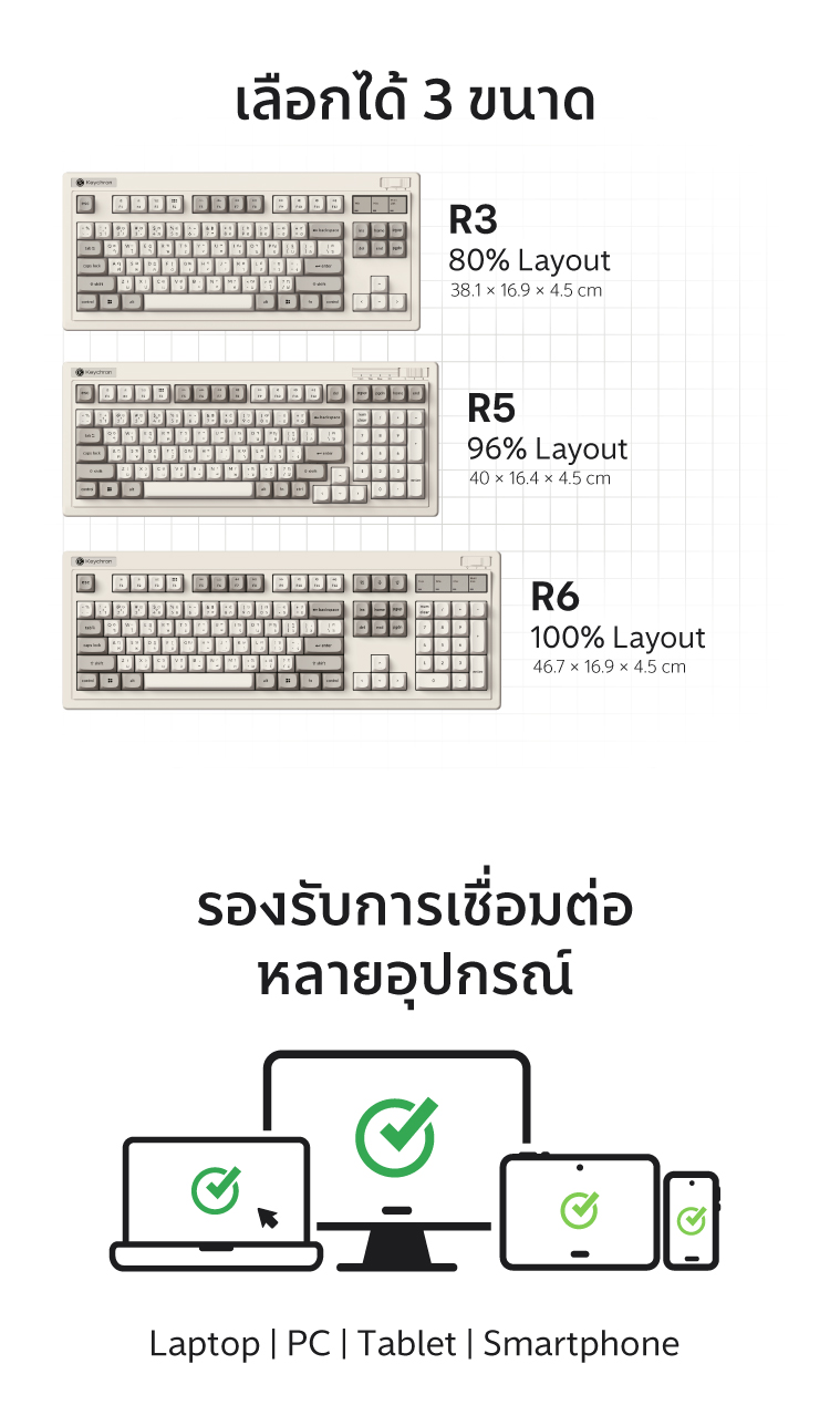 Keychron R3 Retro 80% layout Wireless Mechanical Keyboard Mac/WIns ...