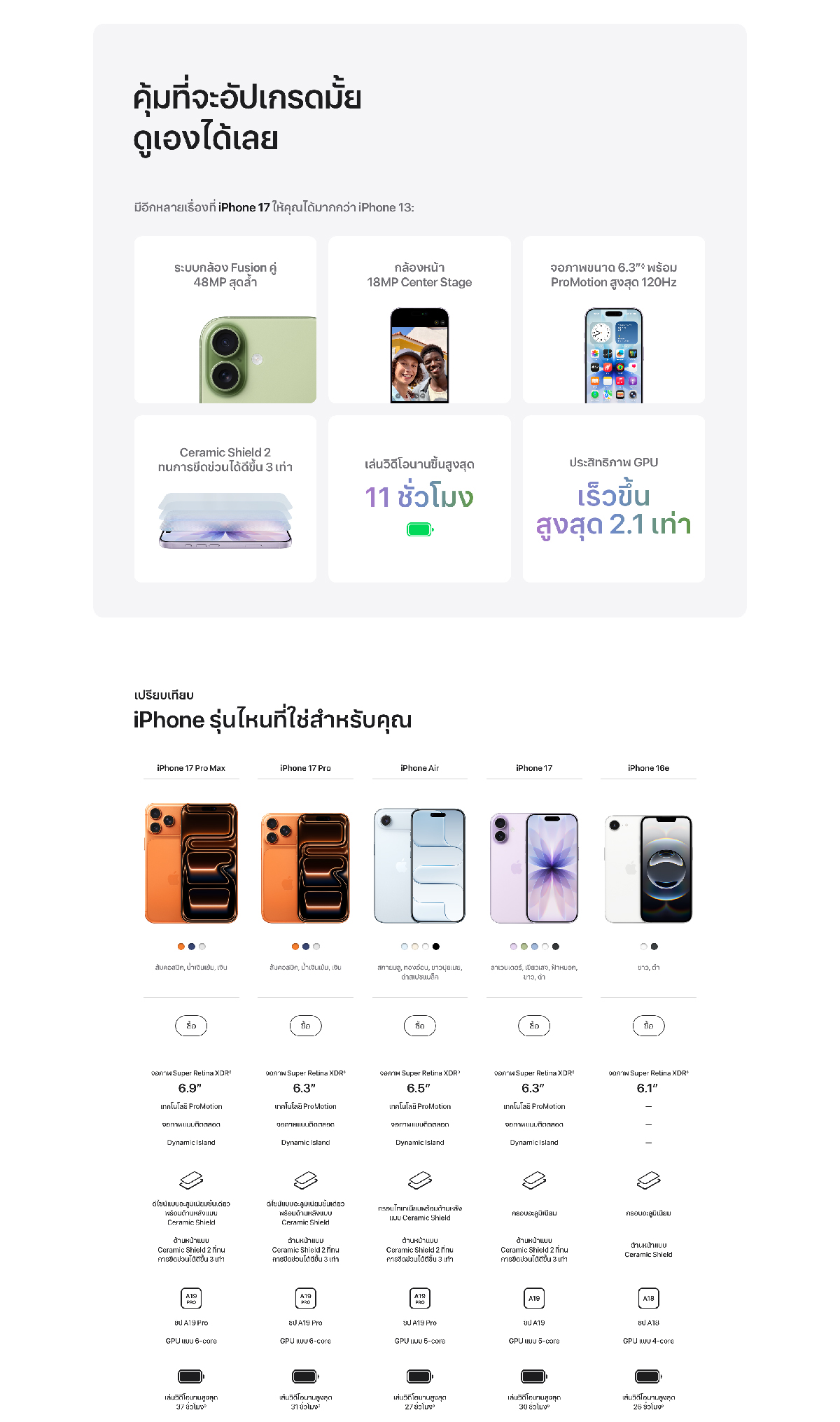 iPhone 17 by Apple Flagship Store | Shopee Thailand