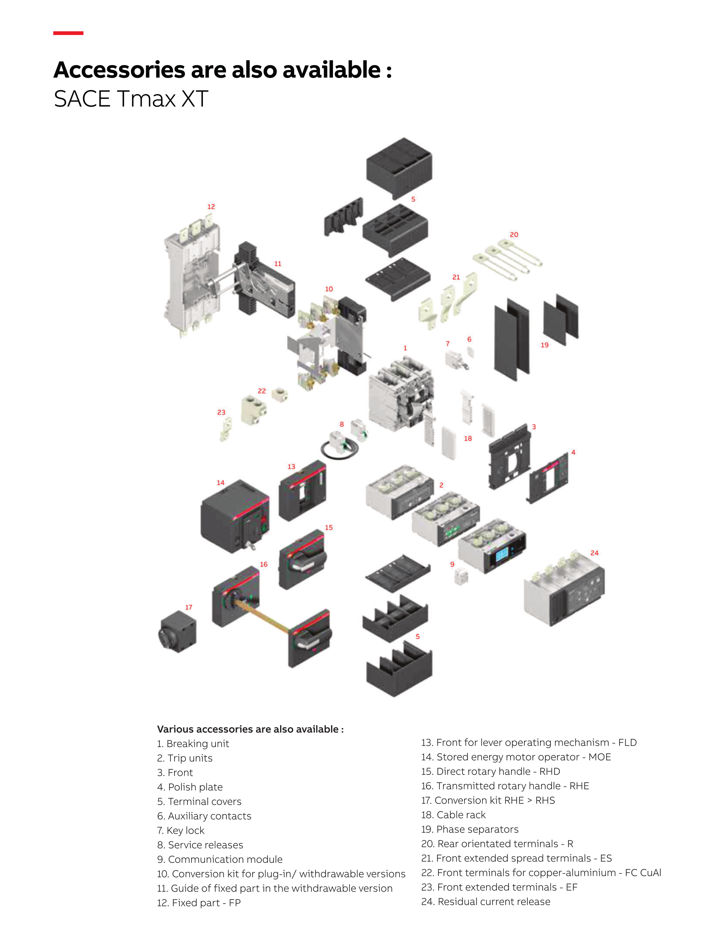 ABB เบรกเกอร์ Tmax XT XT7S M 800 - 1600 Ekip Dip LS/I In=( 800A - 1600A ) 50kA 3P MCCB Breakers ...