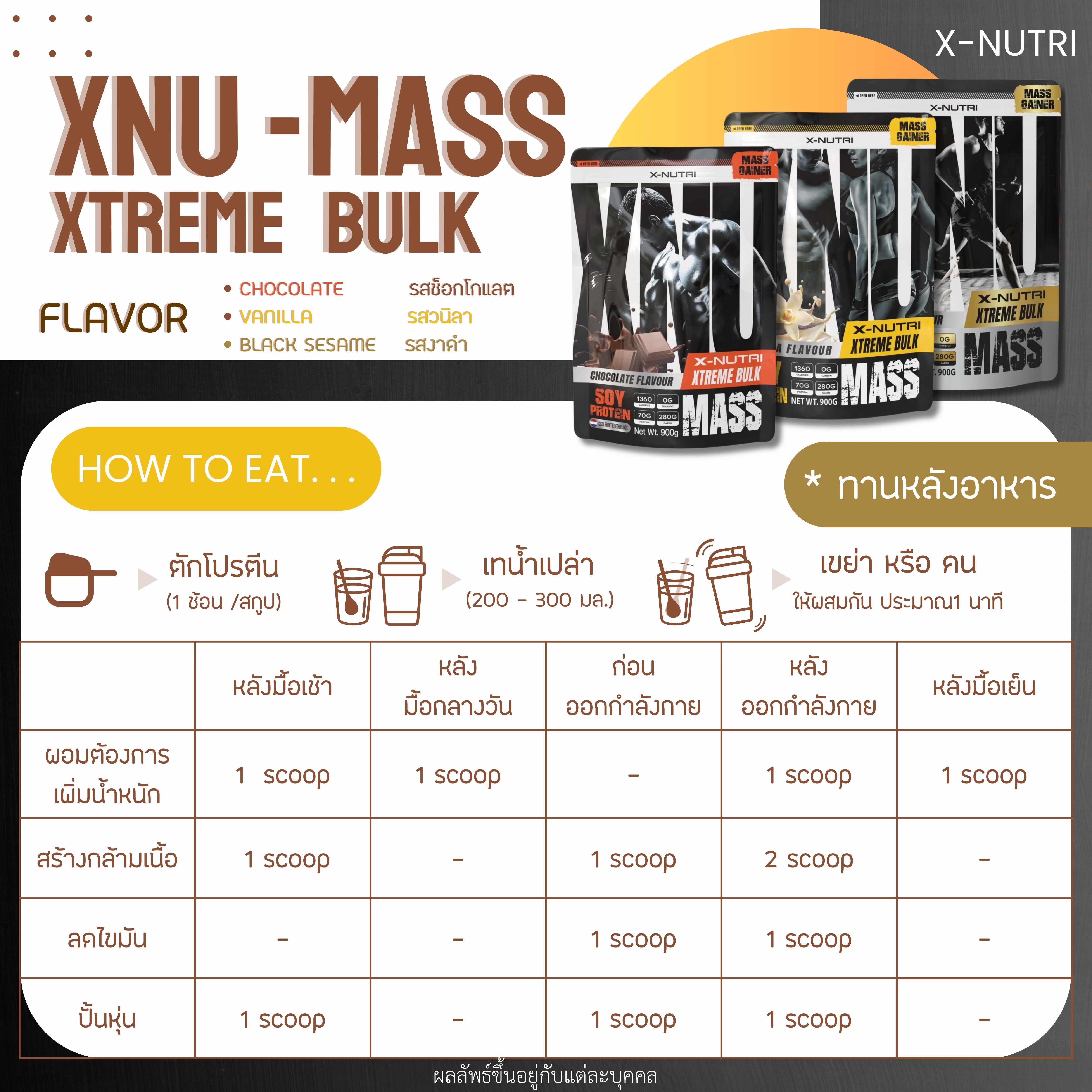 (พร้อมแก้ว 1ใบ)XNU SESAME XTREME BULK Mass SoyProtein SESAME FLAVOUR Gainer 900g แมสซอยโปรตีน900 ...